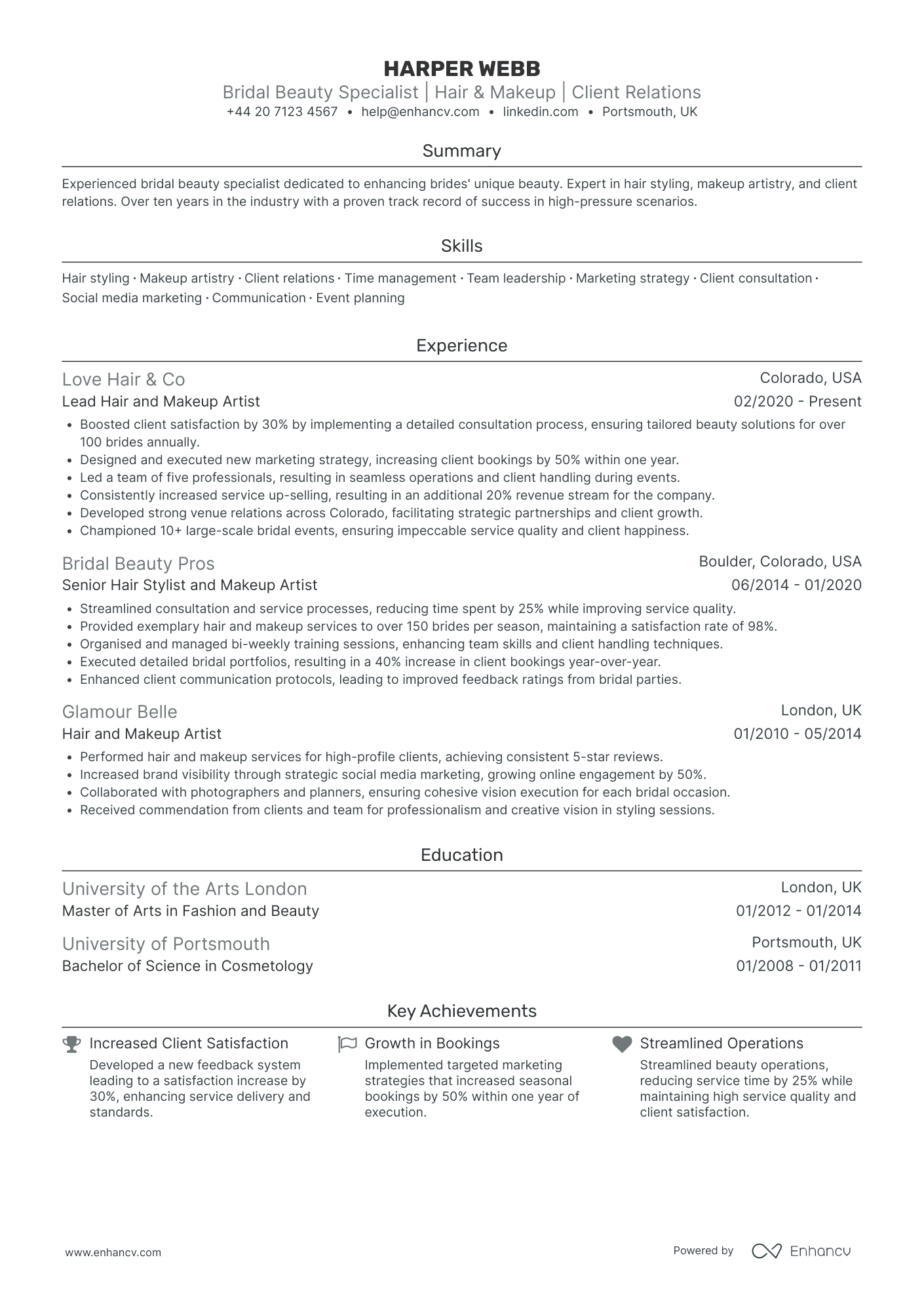 Makeup Artist CV Examples & Guide for 2026
