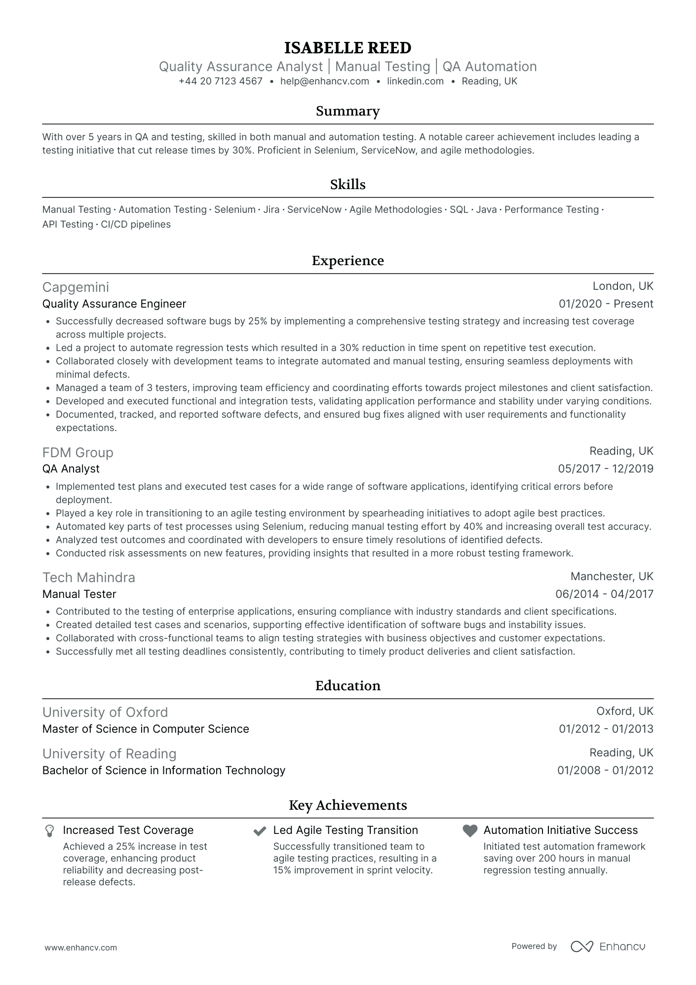 Manual Tester CV Examples & Guide for 2026