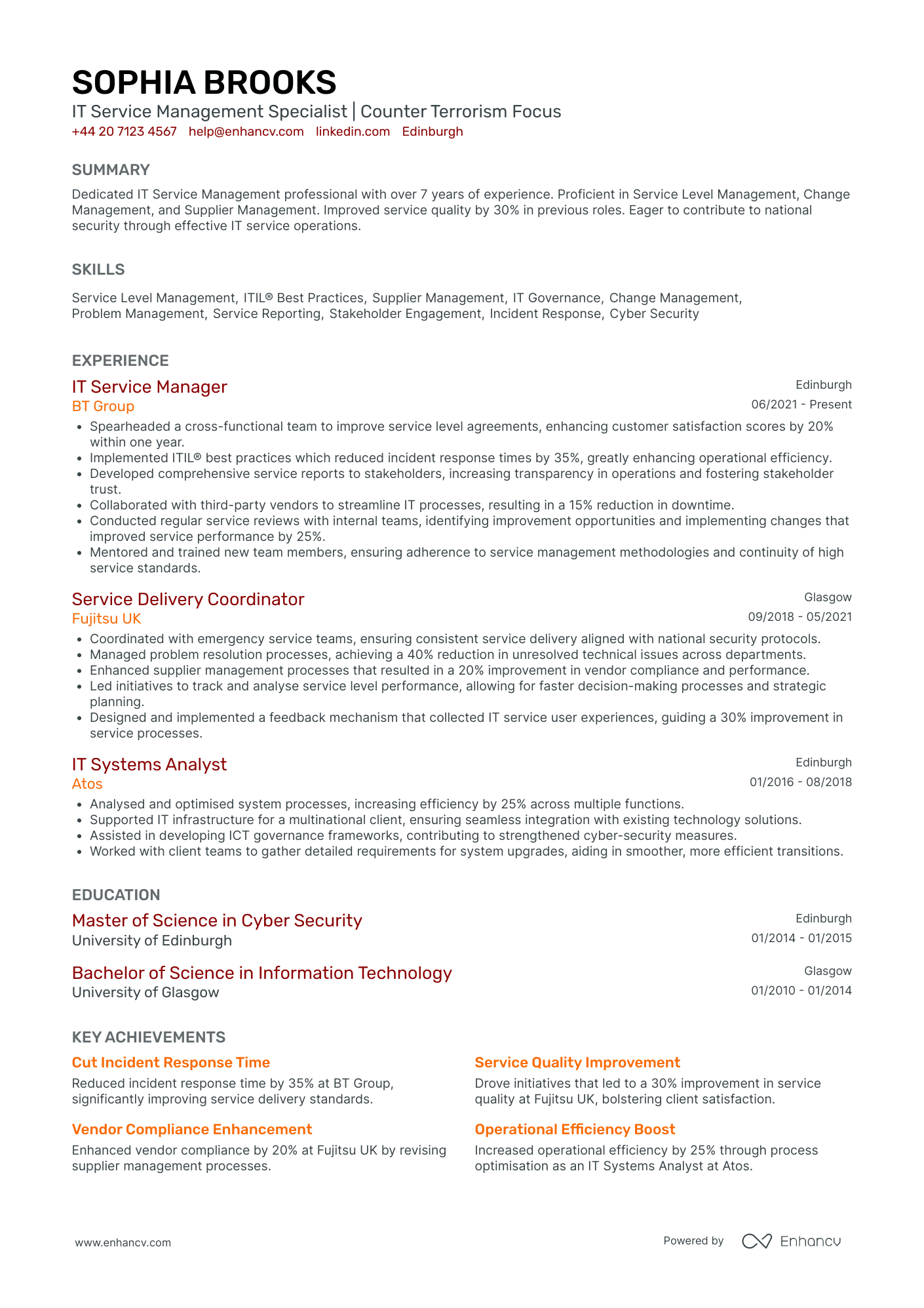 Business Manager CV Examples & Guide for 2026