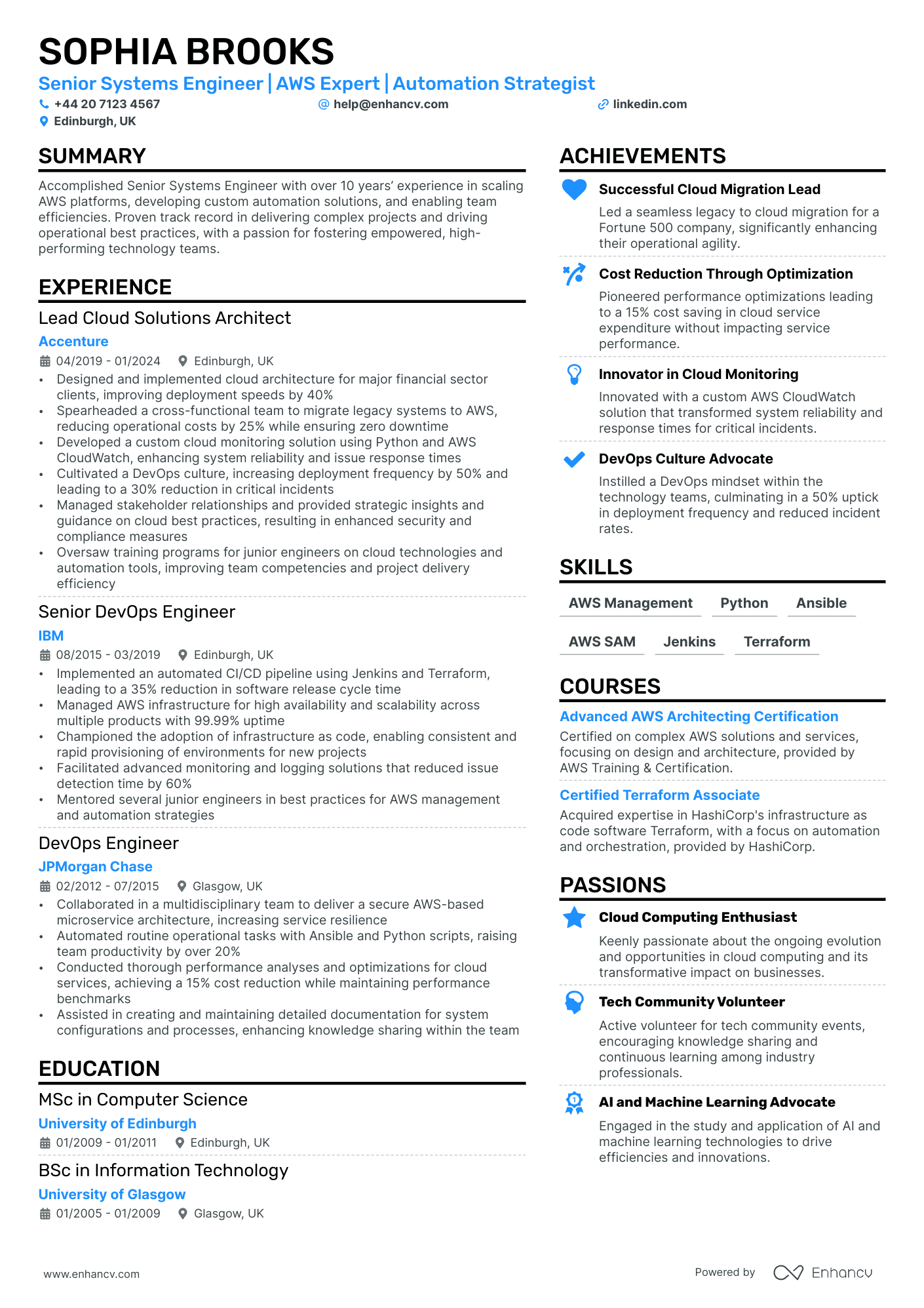 AWS CV Examples & Guide for 2024