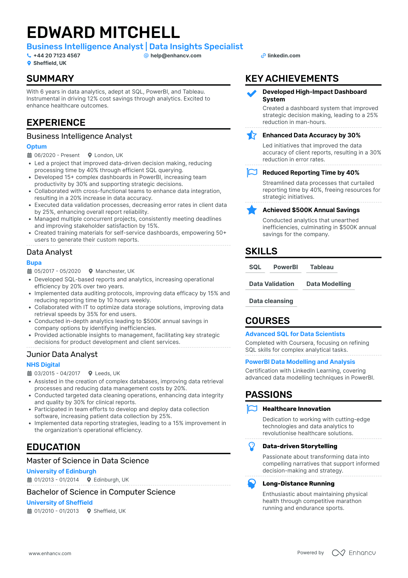 Business Intelligence CV Examples & Guide for 2026