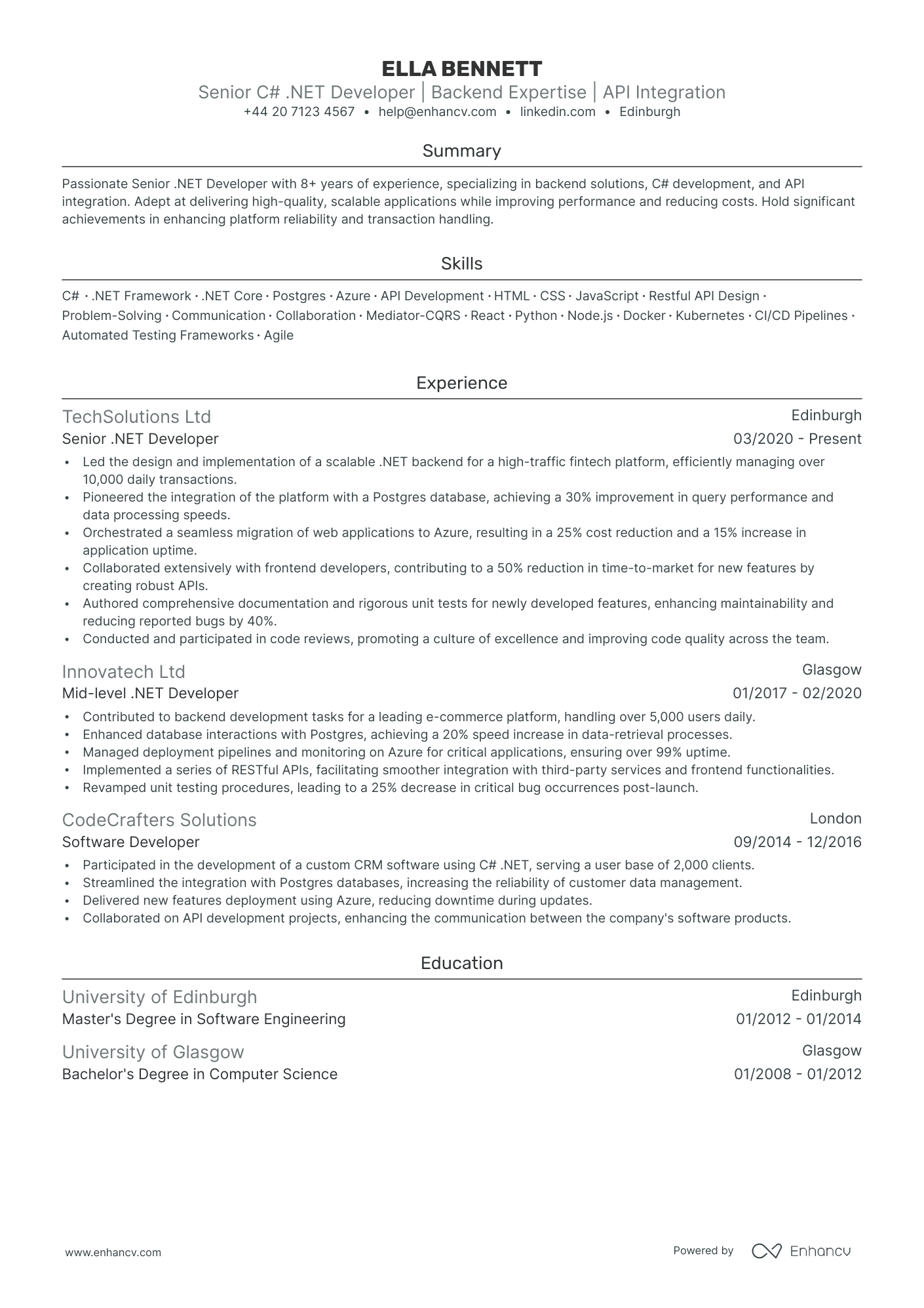 .Net Developer CV Examples & Guide for 2025