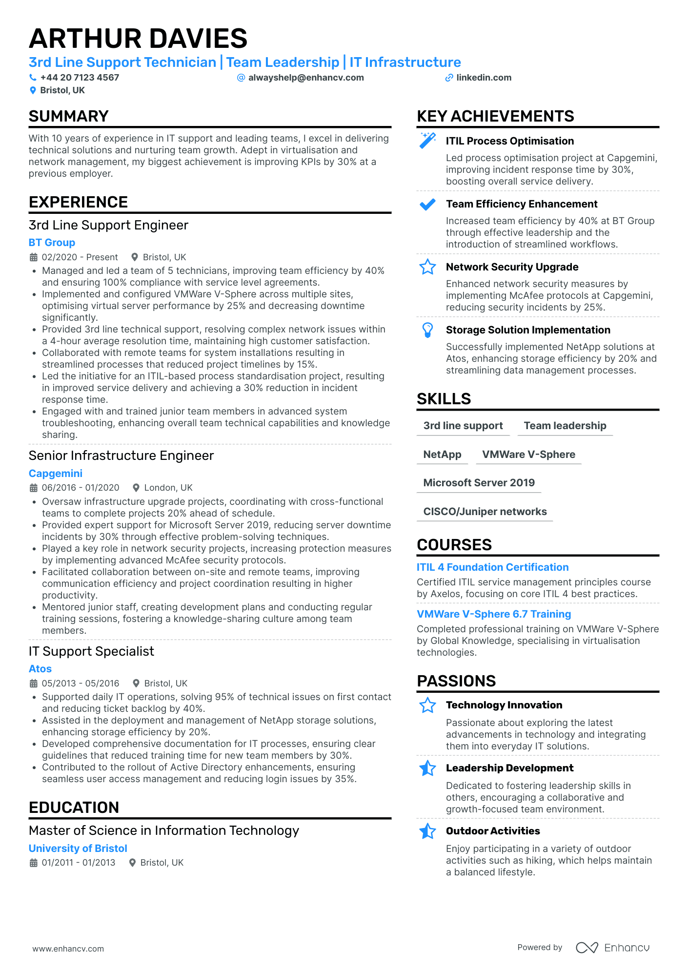 IT Technician CV Examples & Guide for 2026