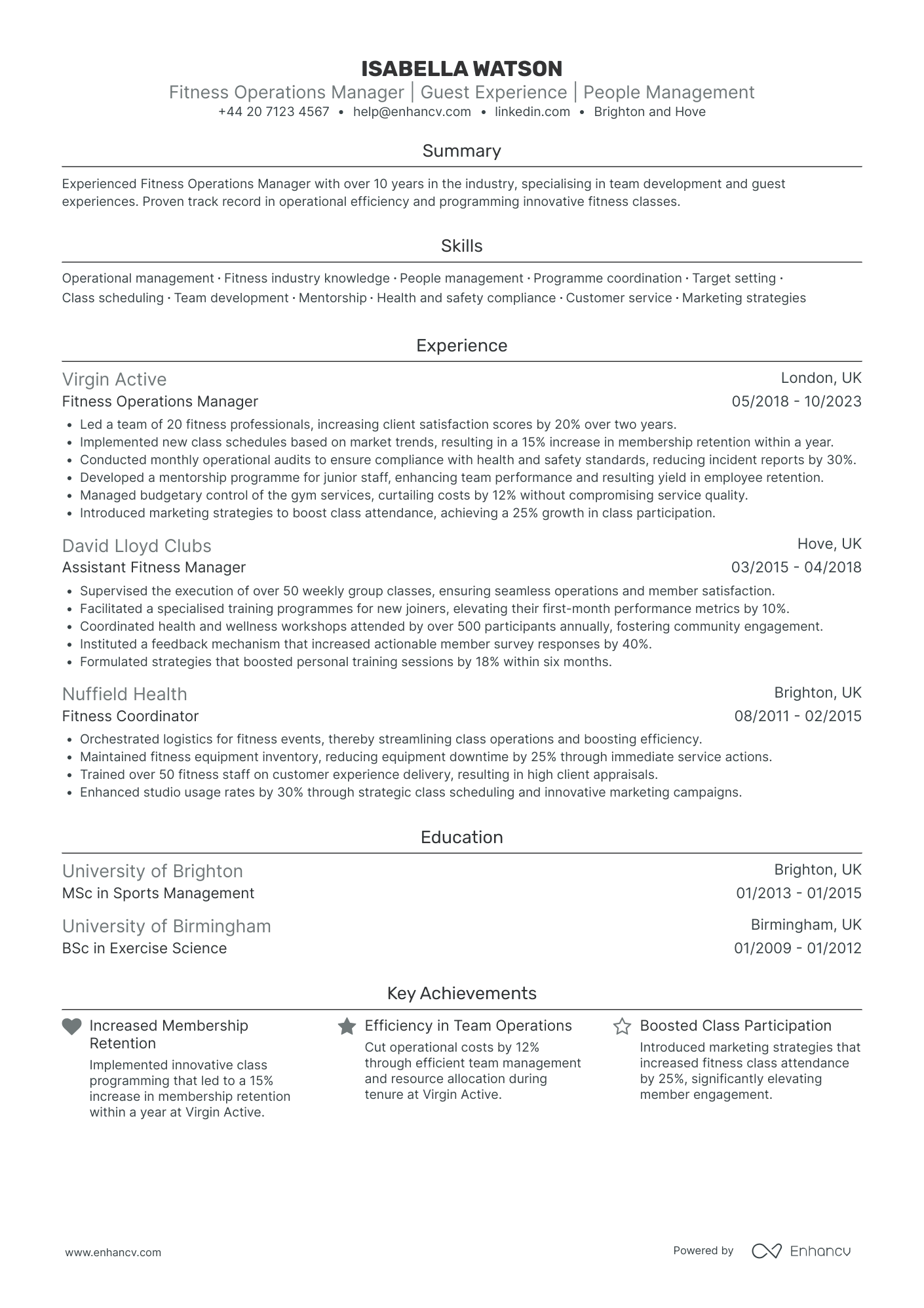 Gym CV Examples & Guide for 2026