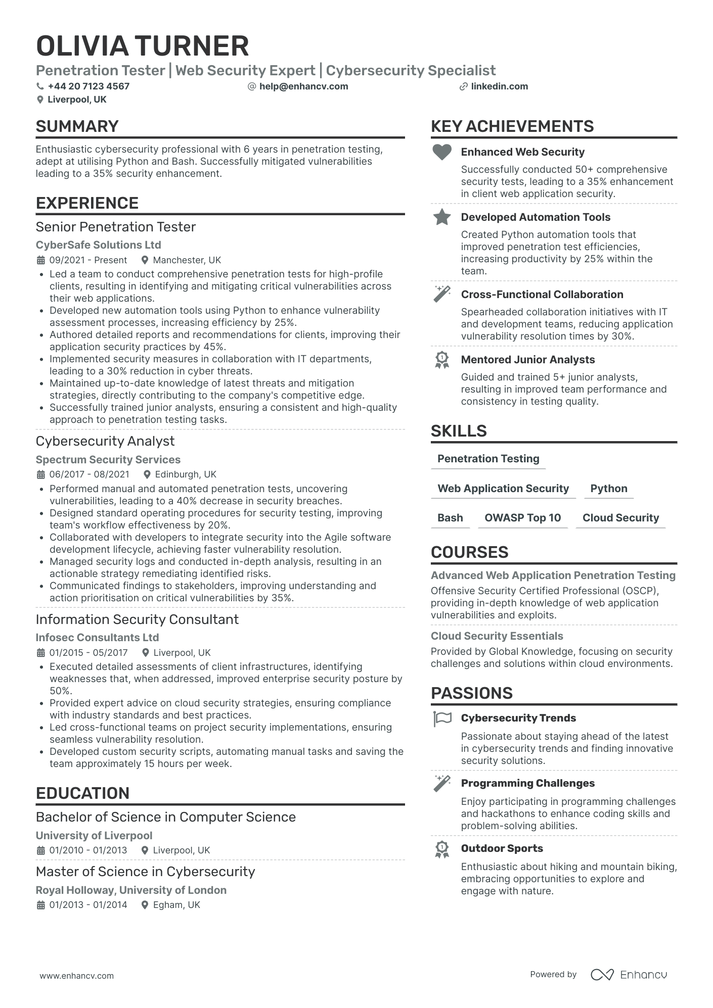 Manual Tester CV Examples & Guide for 2026