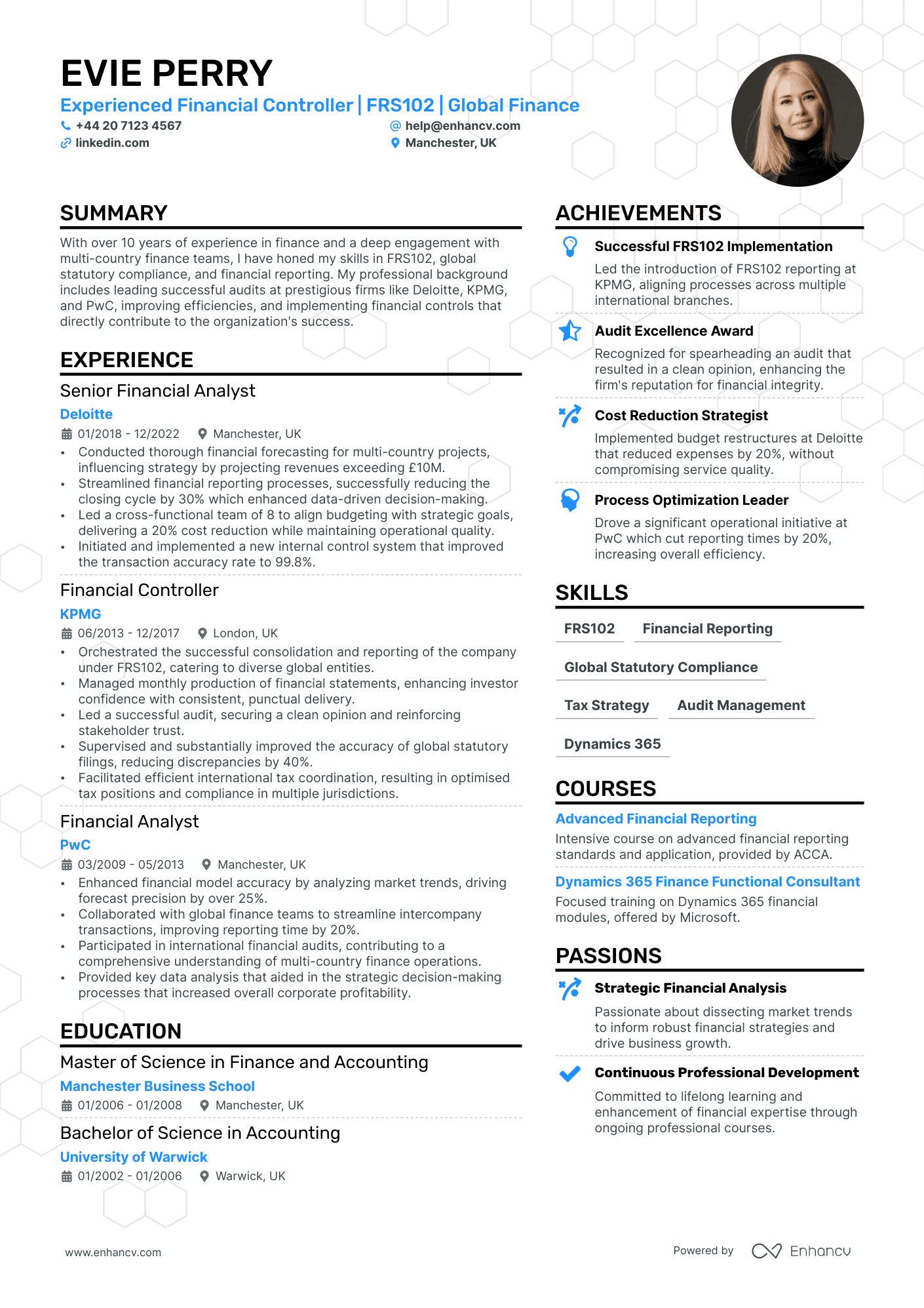 Financial Controller CV Examples & Guide for 2024