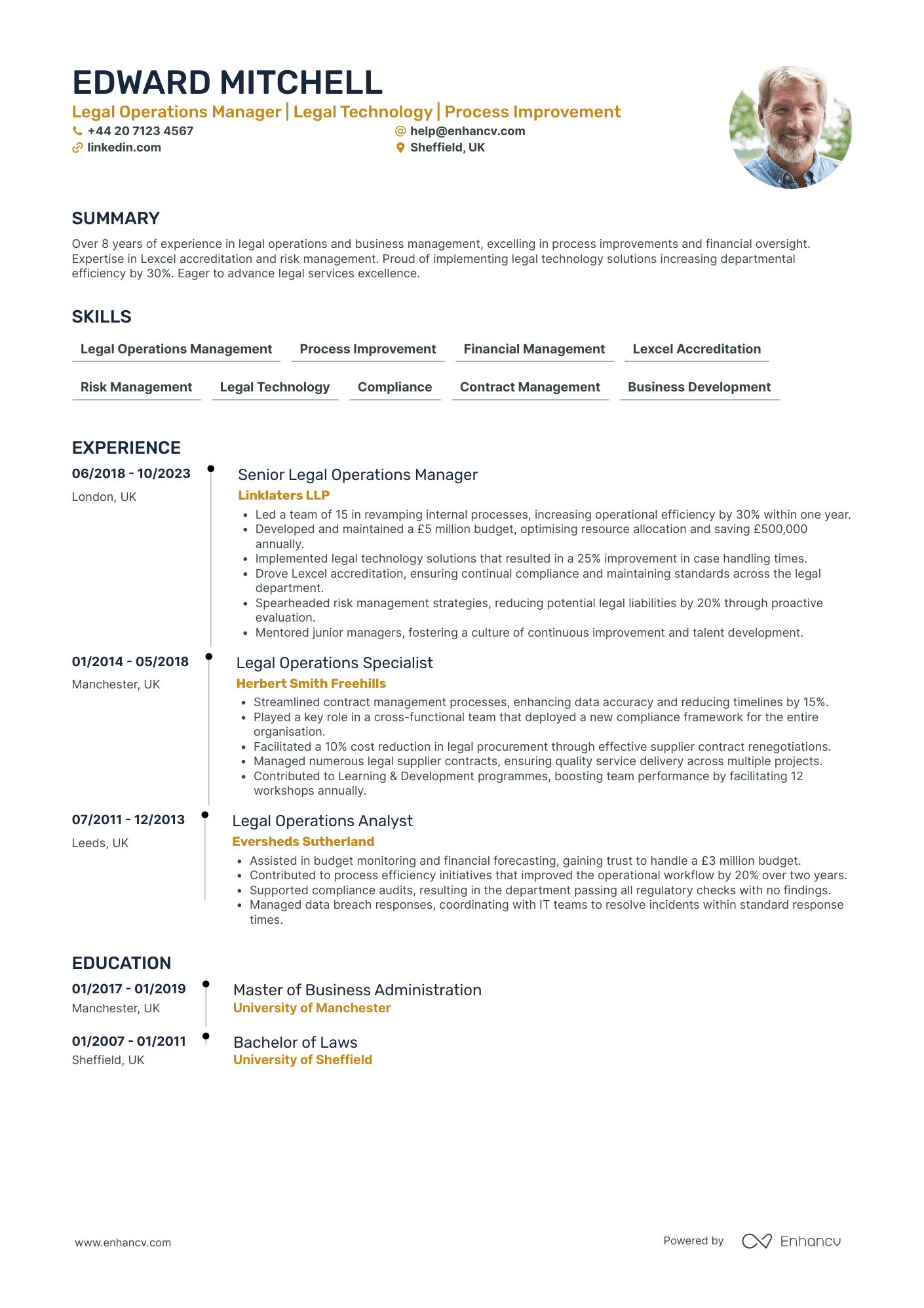 Legal CV Examples & Guide for 2026