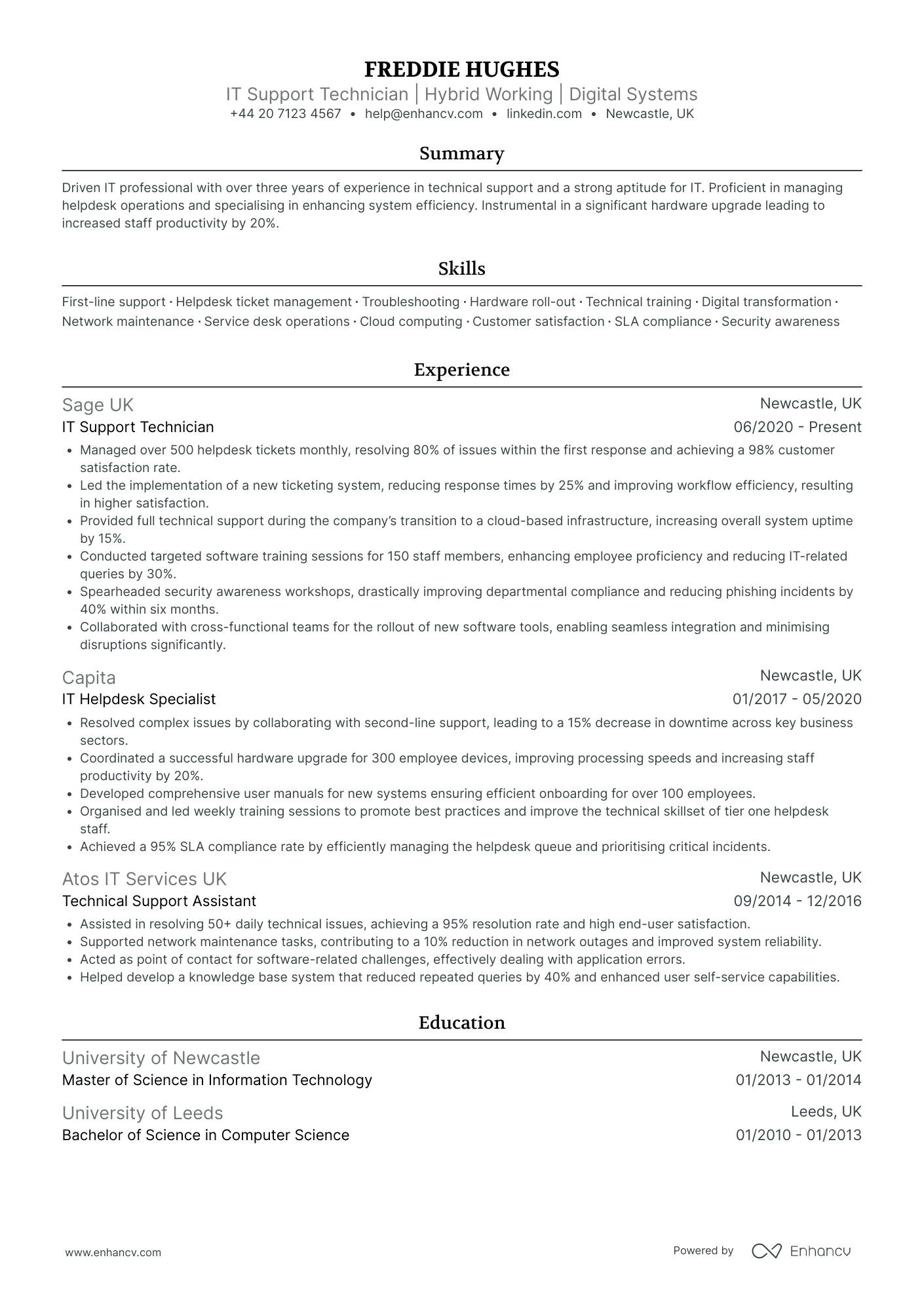 IT Support CV Examples & Guide for 2026