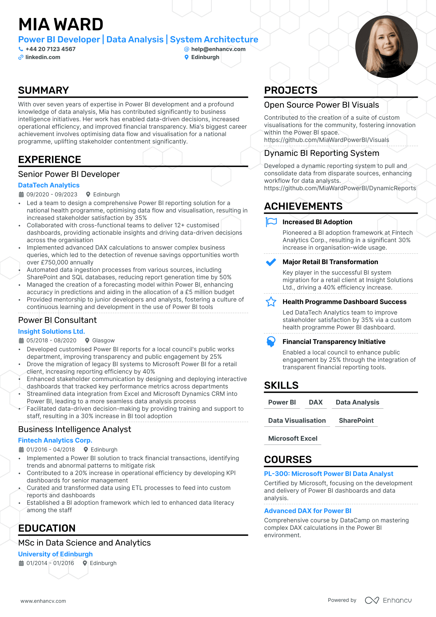 Power Bi CV Examples & Guide for 2024
