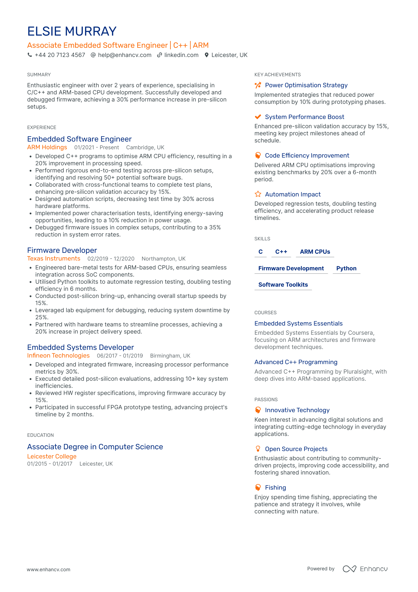 Embedded Software Engineer CV Examples & Guide for 2026