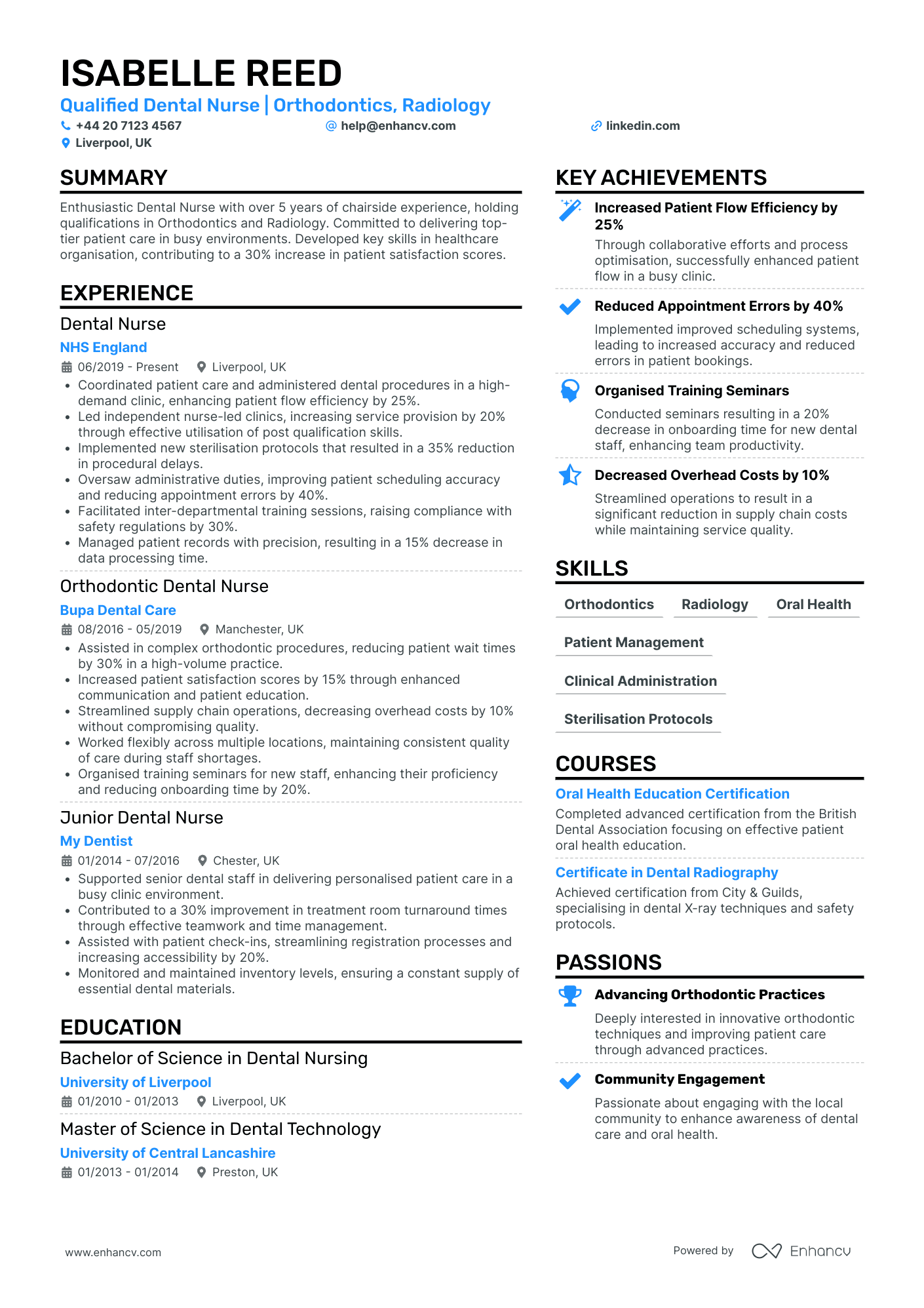 Dental Nurse CV Examples & Guide for 2026
