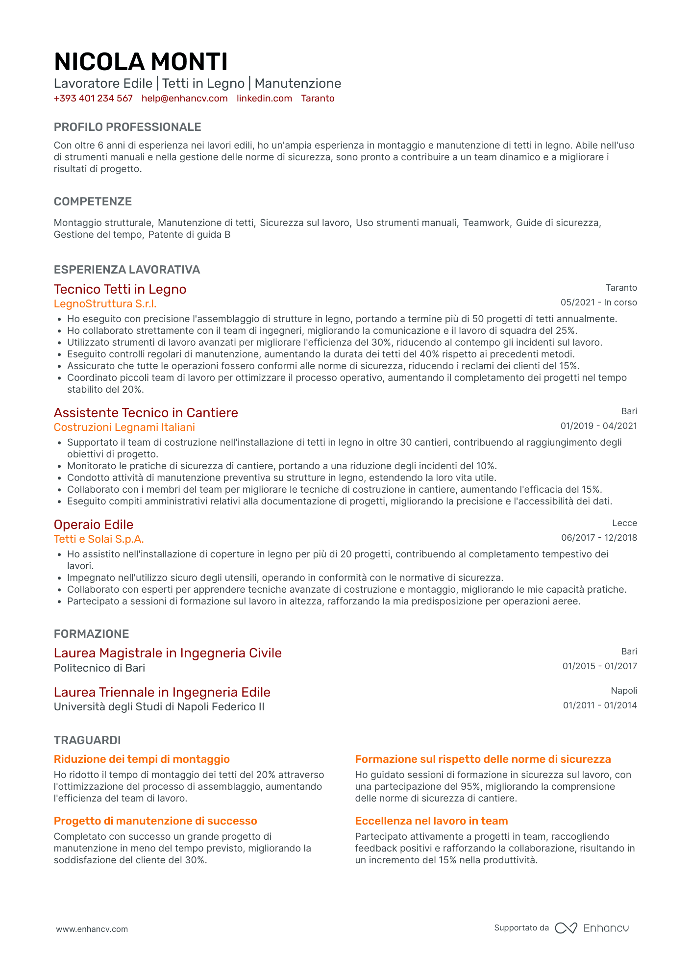 14 Esempi di Curriculum per Operaio Edile che Hanno Fatto Assumere