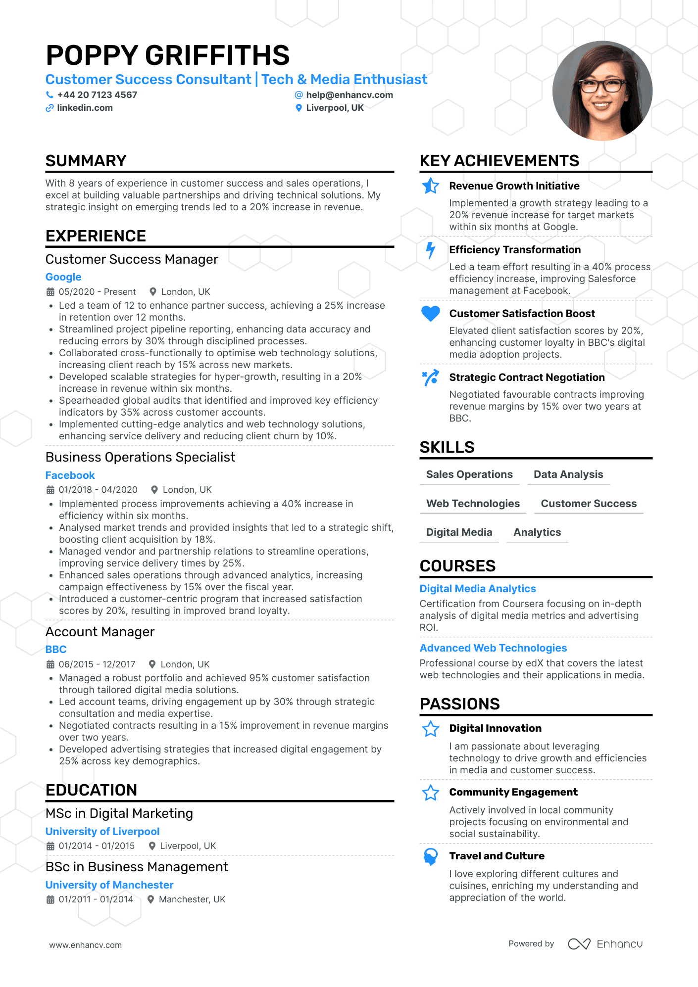 Business Manager CV Examples & Guide for 2026