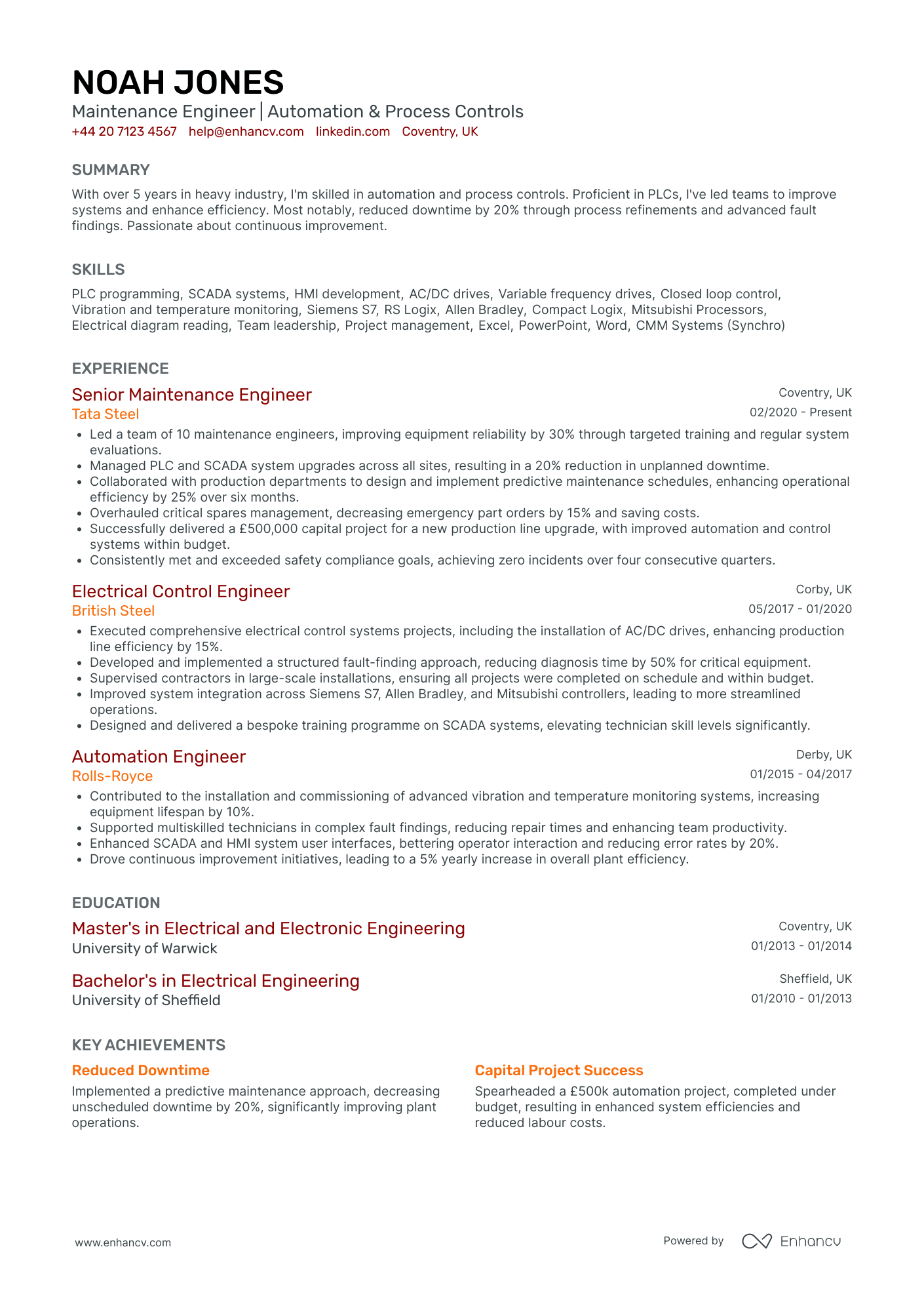 Electrical Engineering CV Examples & Guide for 2025