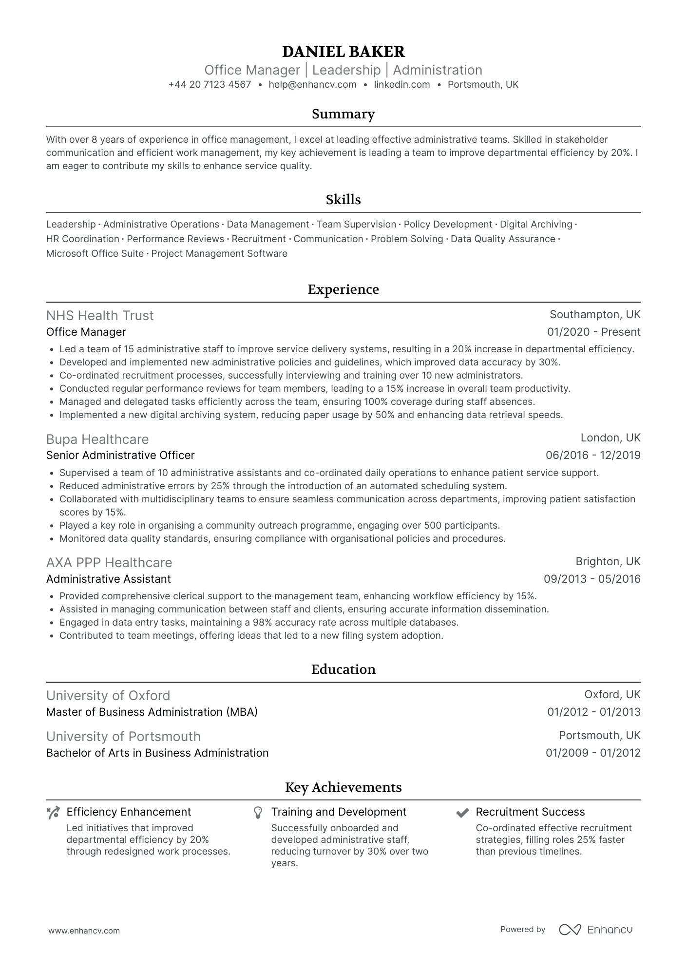 Office Manager CV Examples & Guide for 2026