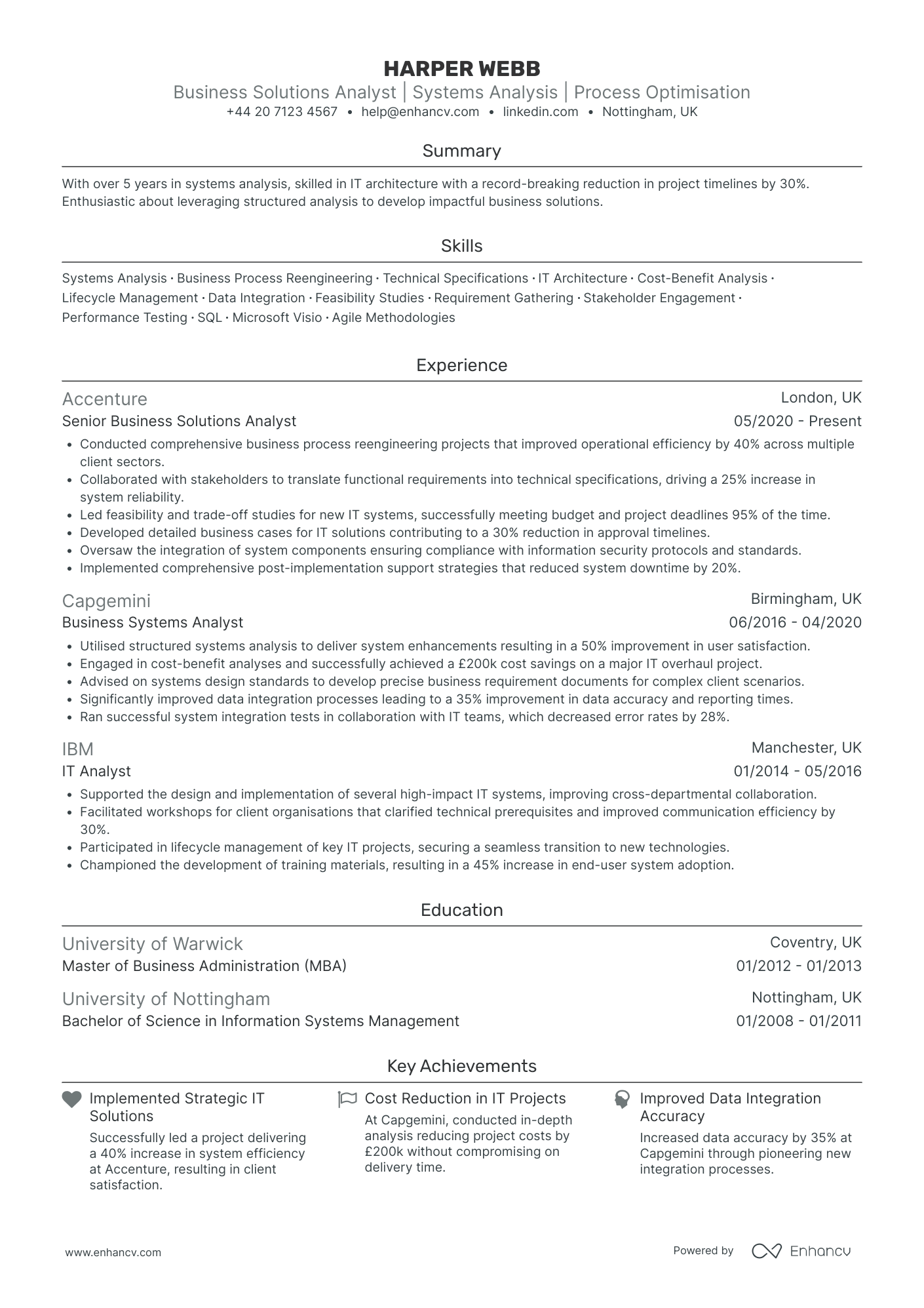 Business Analyst CV Examples & Guide for 2026