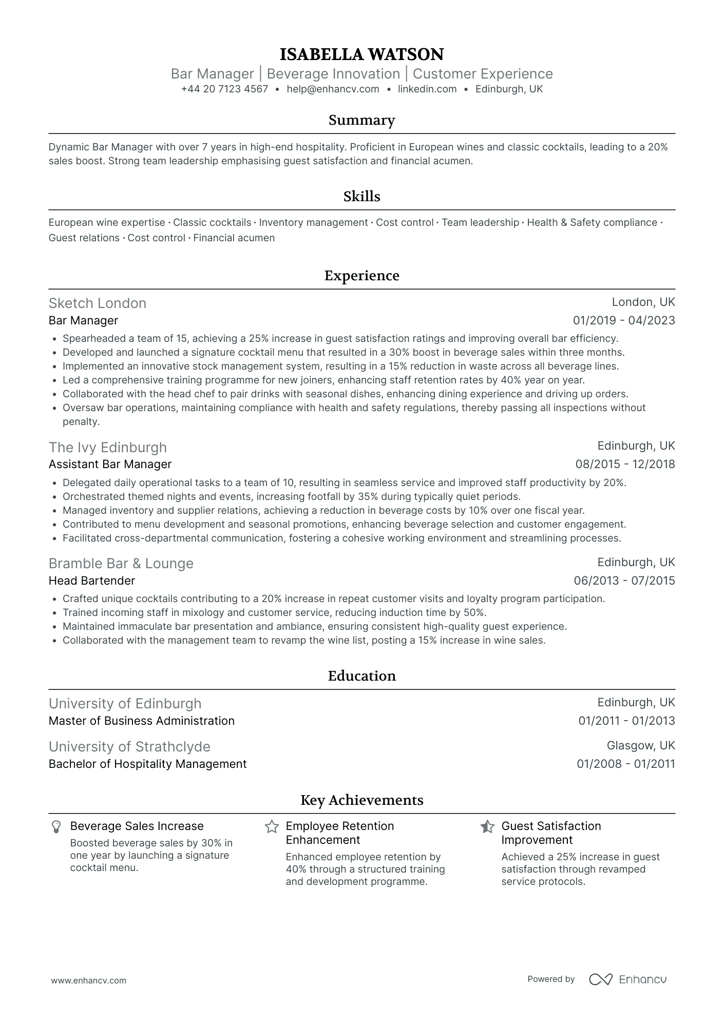 Bar Manager CV Examples & Guide for 2026