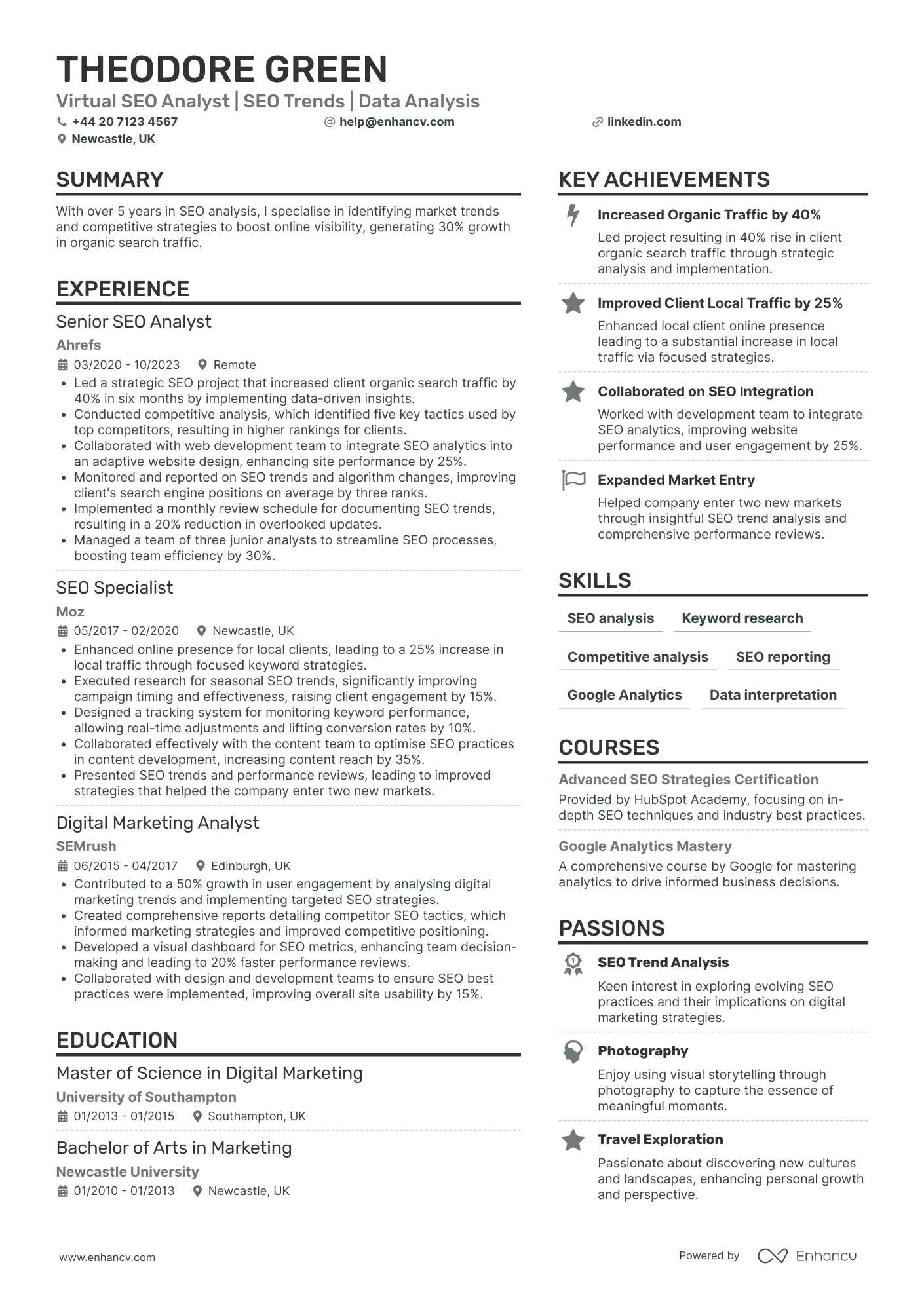 Web Designer CV Examples & Guide for 2026