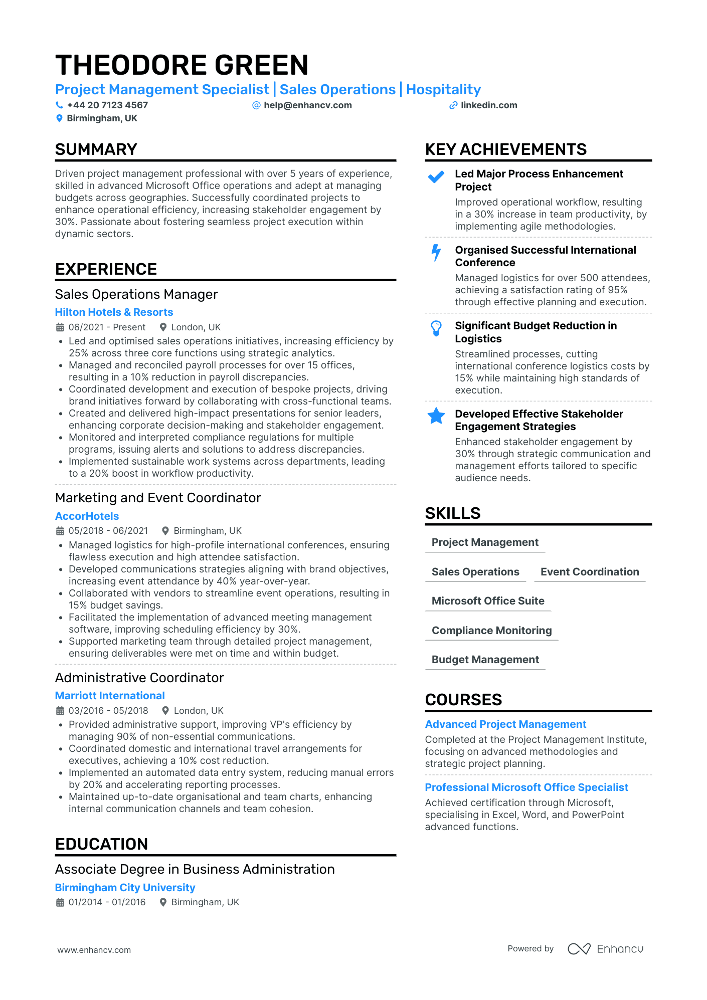 Sales Assistant CV Examples & Guide for 2025