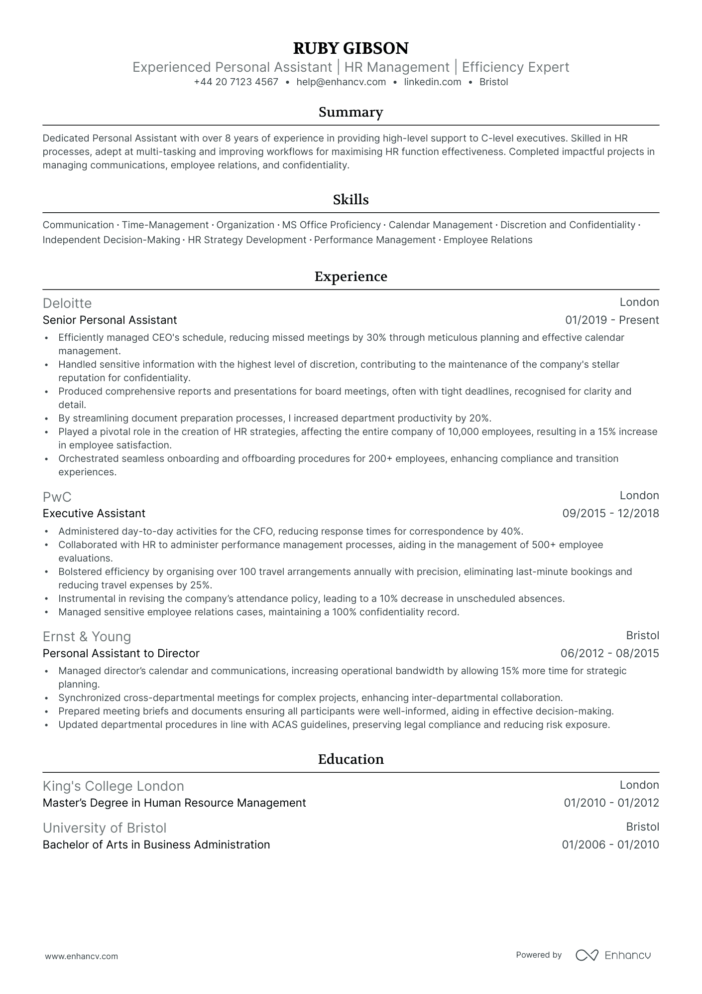 CEO CV Examples & Guide for 2025