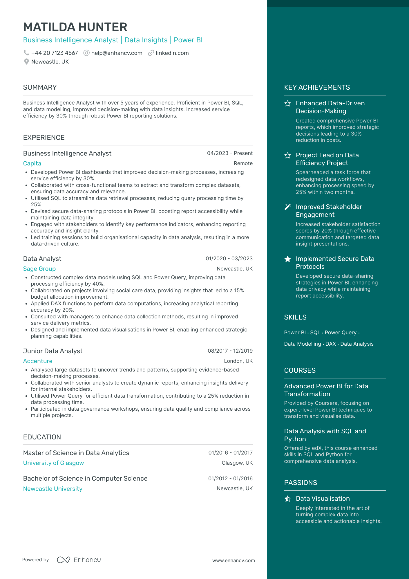 Business Analyst CV Examples & Guide for 2026