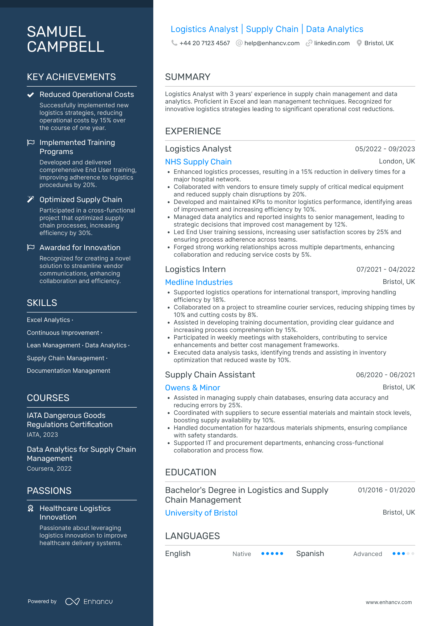Junior Data Analyst CV Examples & Guide for 2026