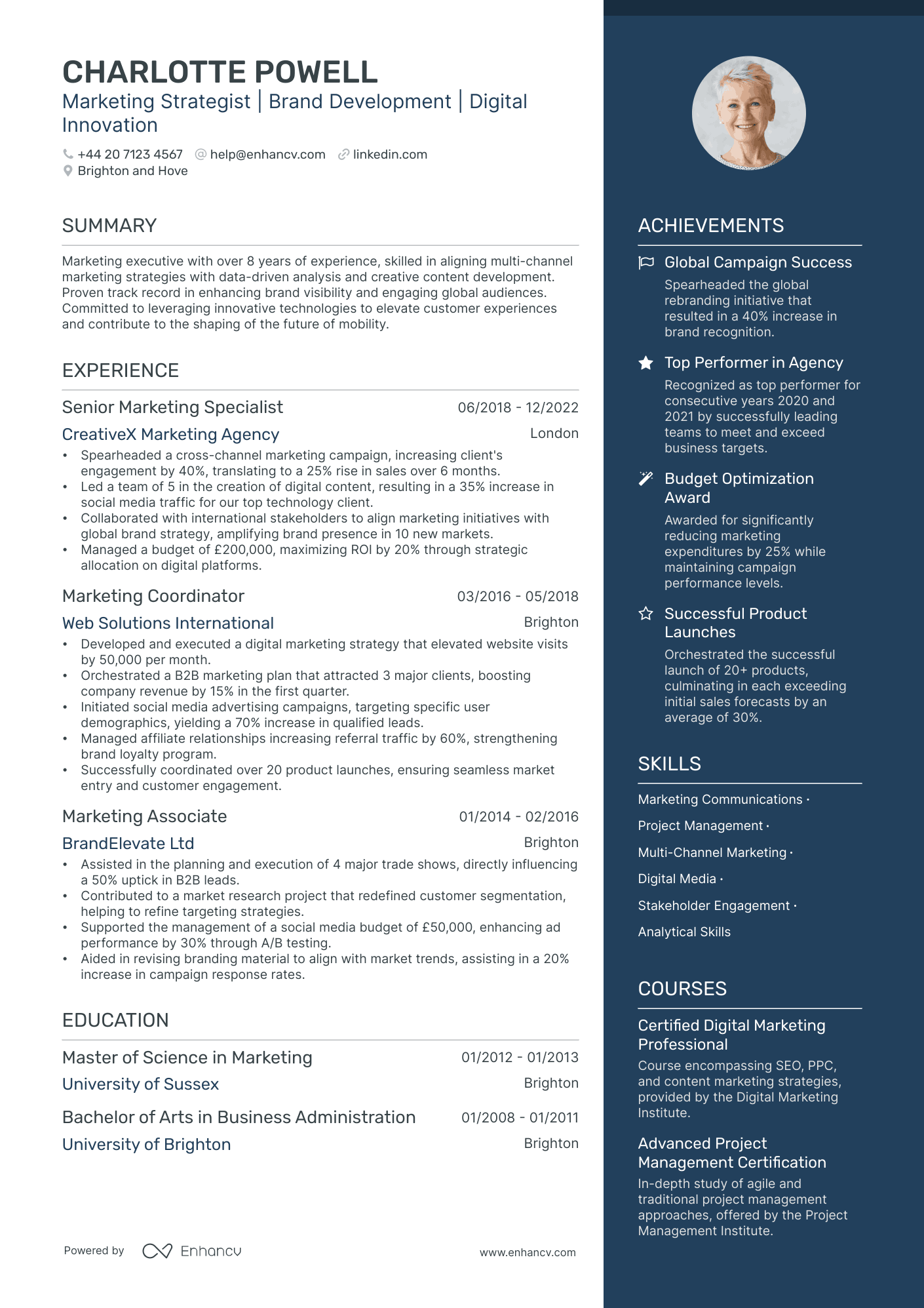 Marketing Executive CV Examples & Guide for 2025