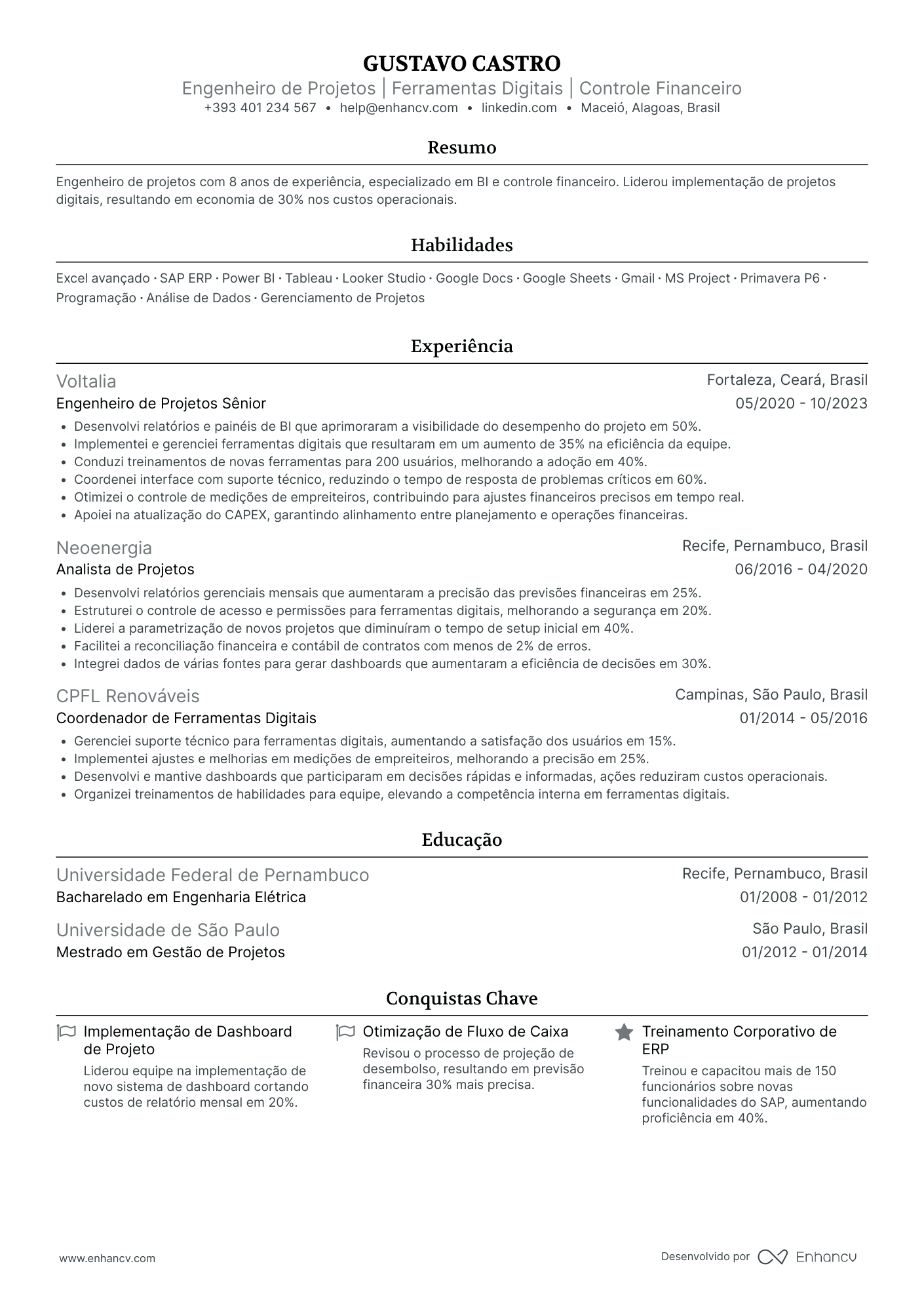 15 Exemplos de Currículo para Analista Contábil que Conseguiram Emprego ...