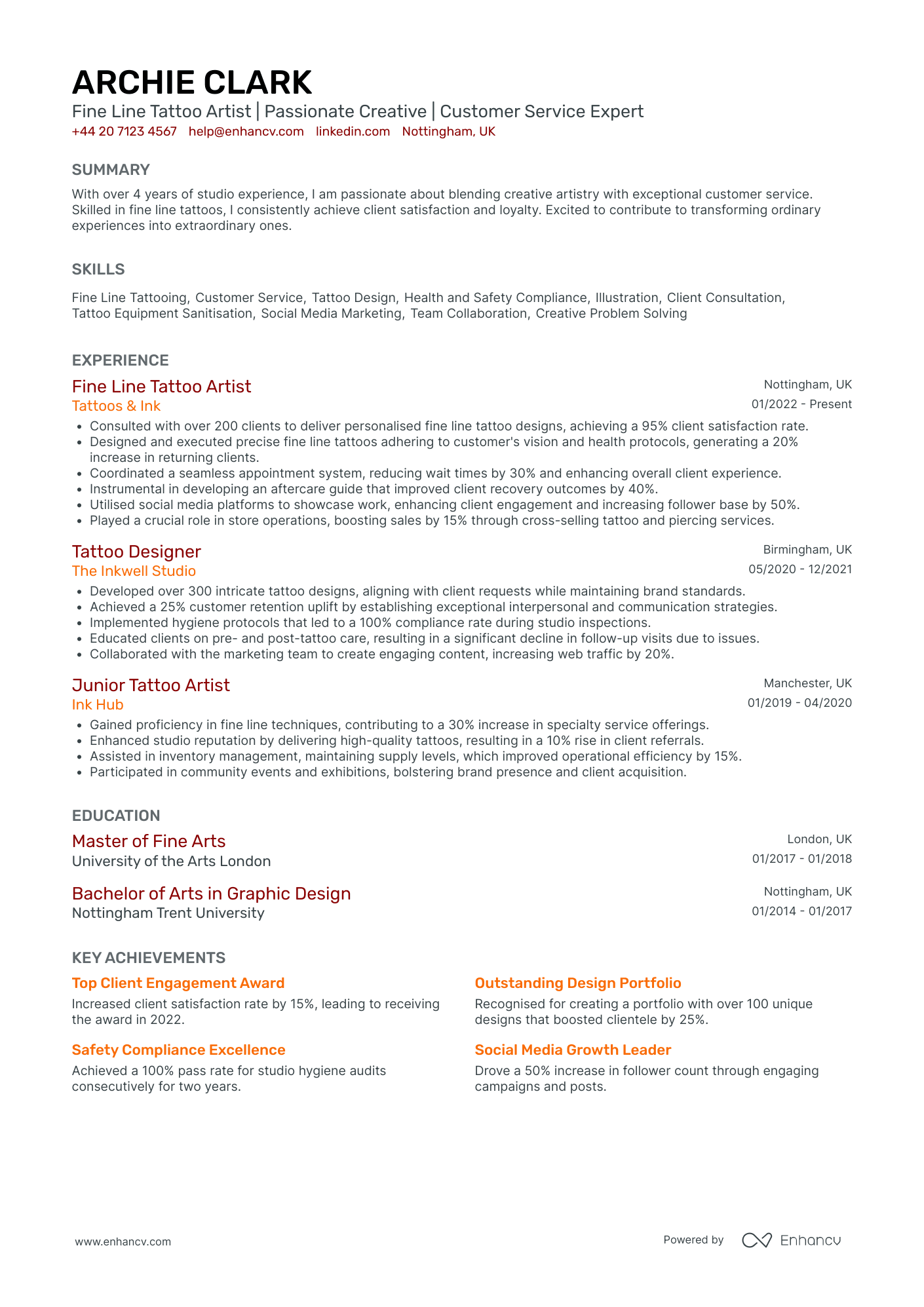 Artist CV Examples & Guide for 2026