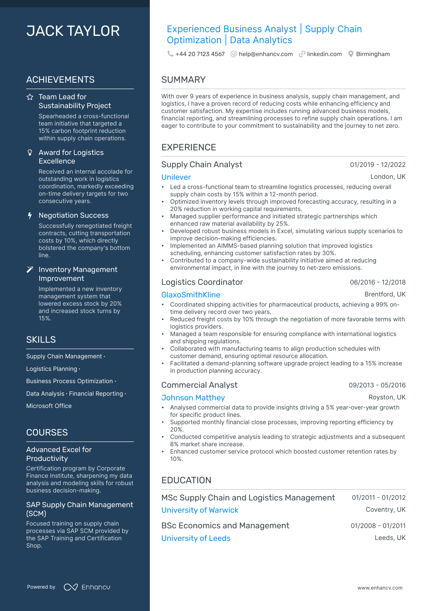 Business Analyst CV Examples & Guide for 2025