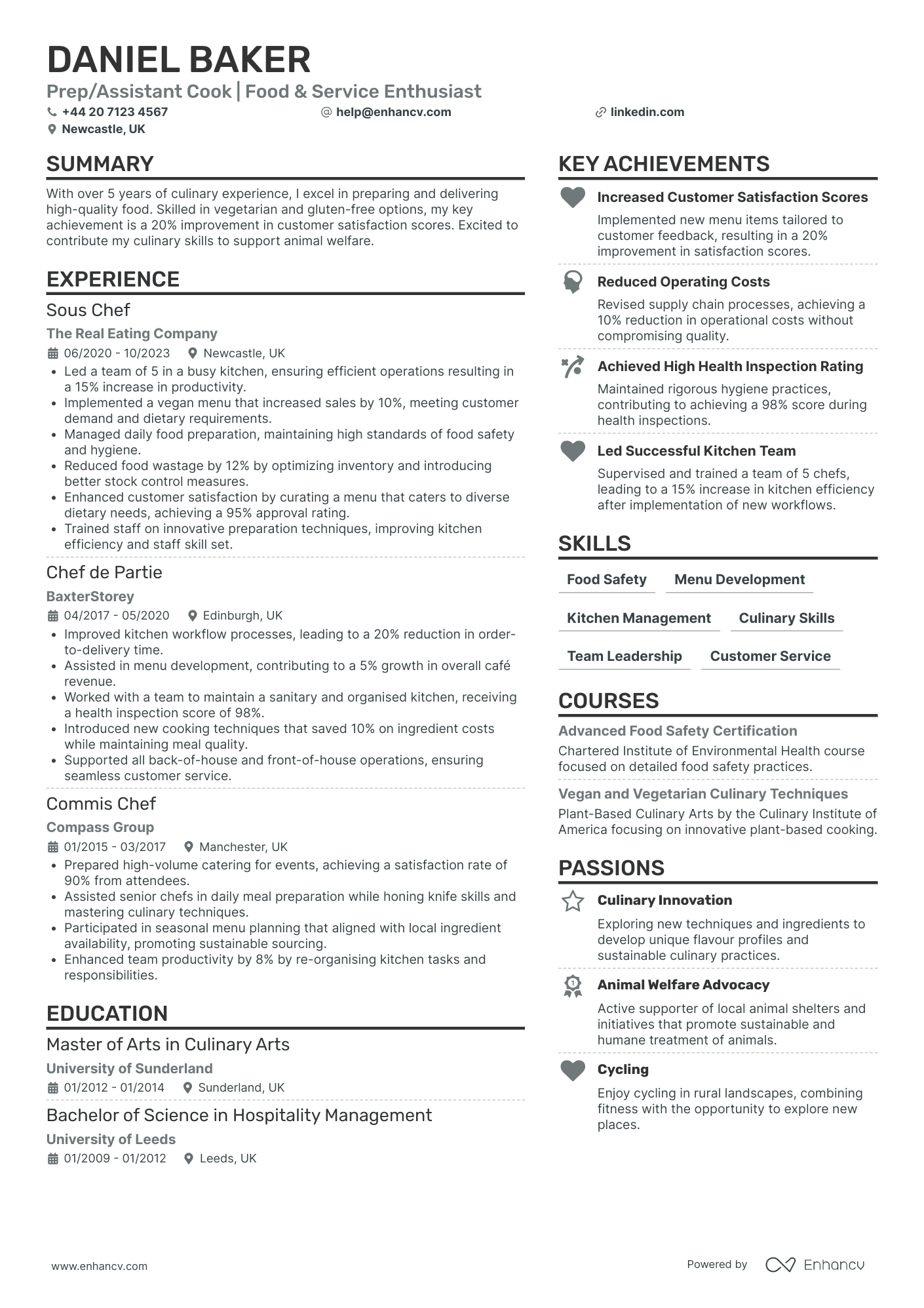 Cook CV Examples & Guide for 2026