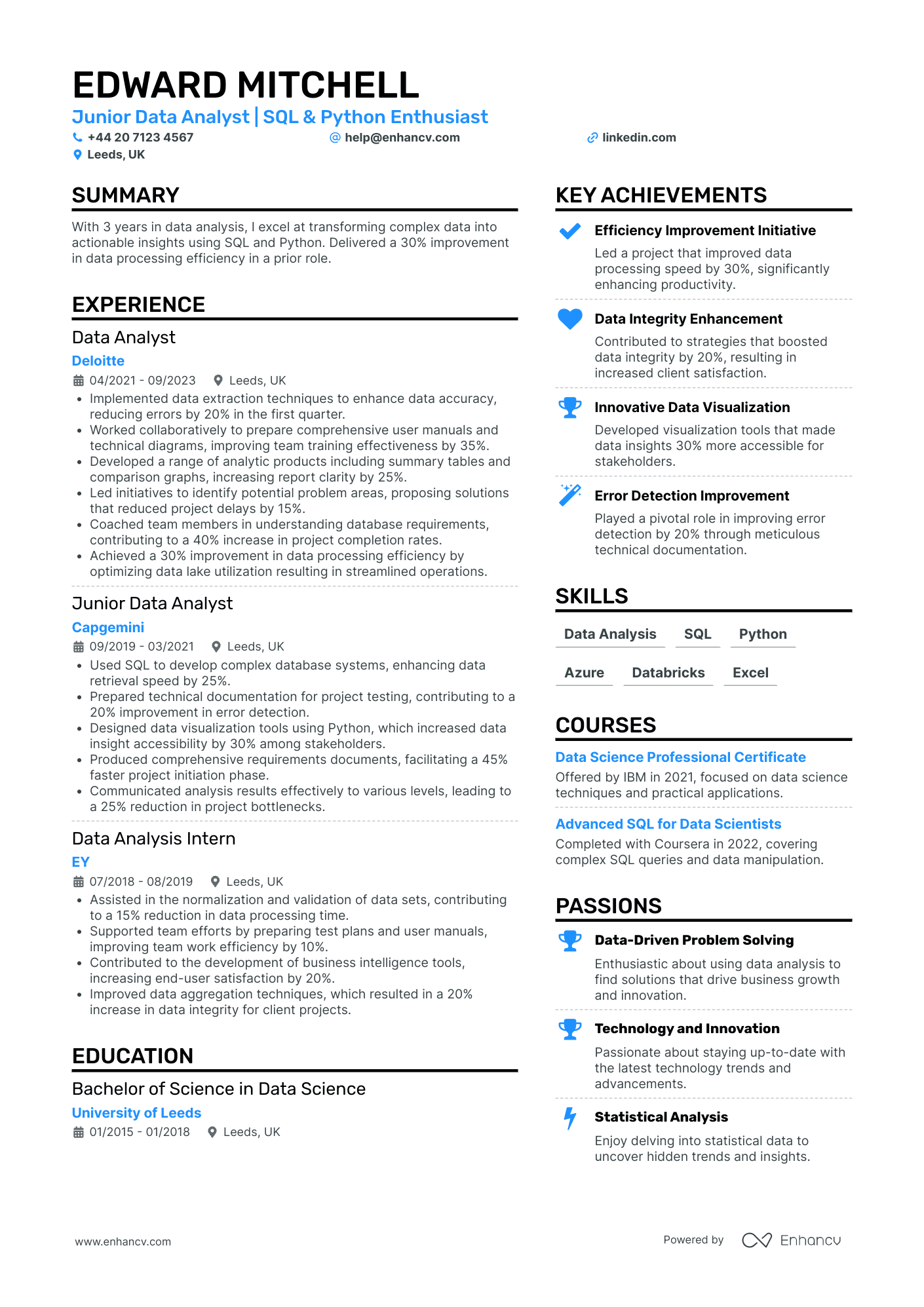 Junior Data Analyst CV Examples & Guide for 2026