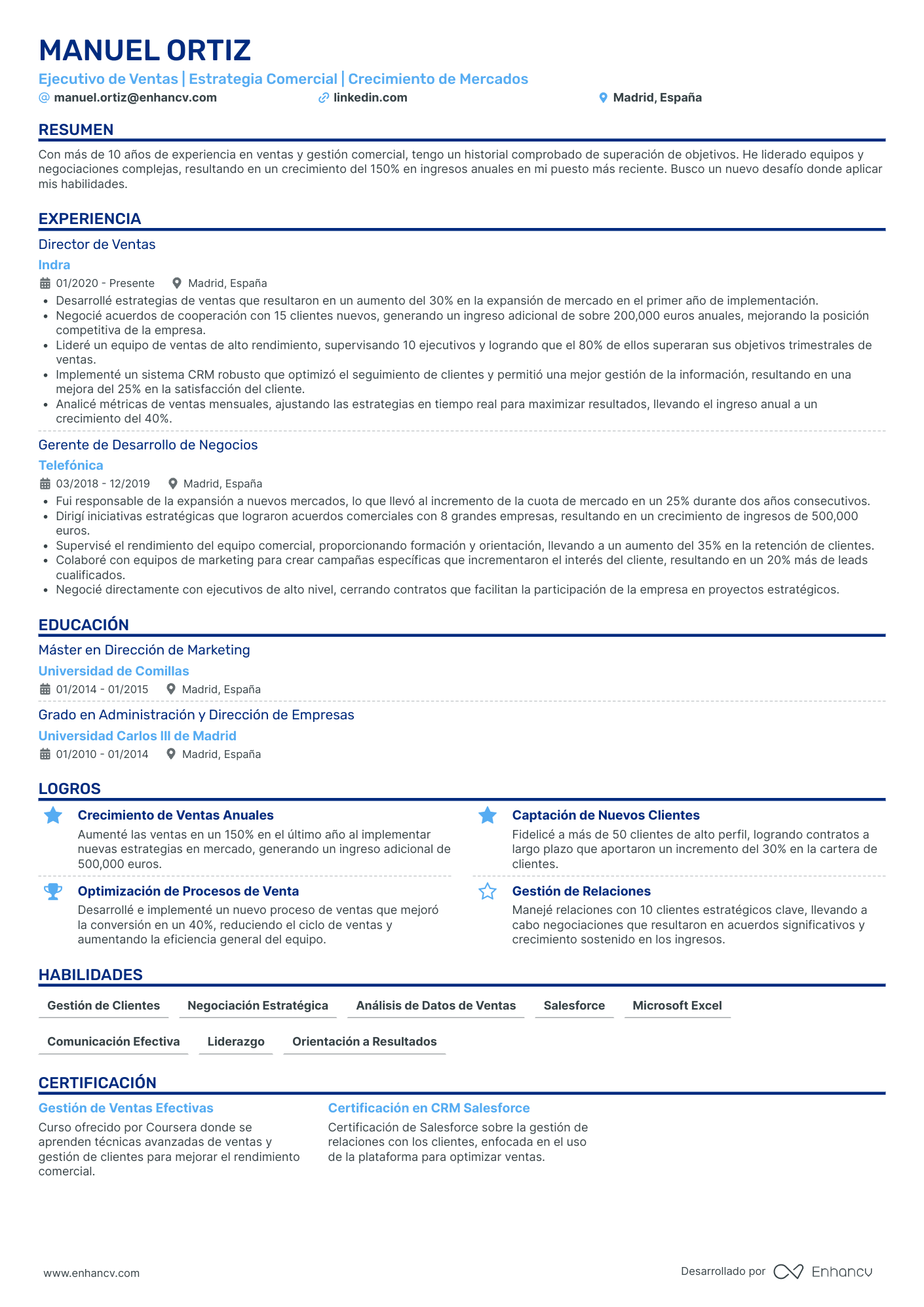 Currículum de Ejecutivo: Guía completa con Ejemplos Exitosos