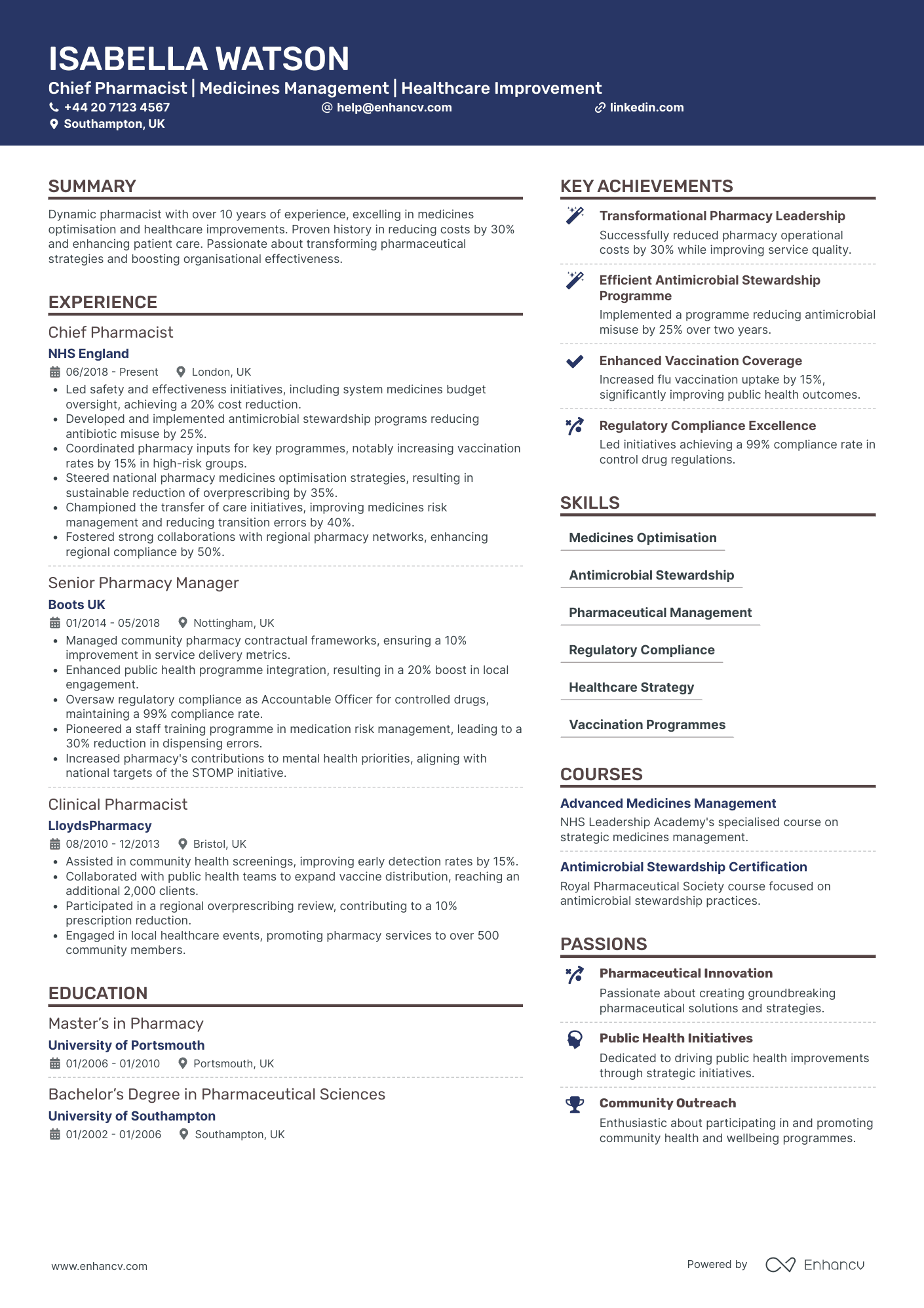 Pharmacist CV Examples & Guide for 2025