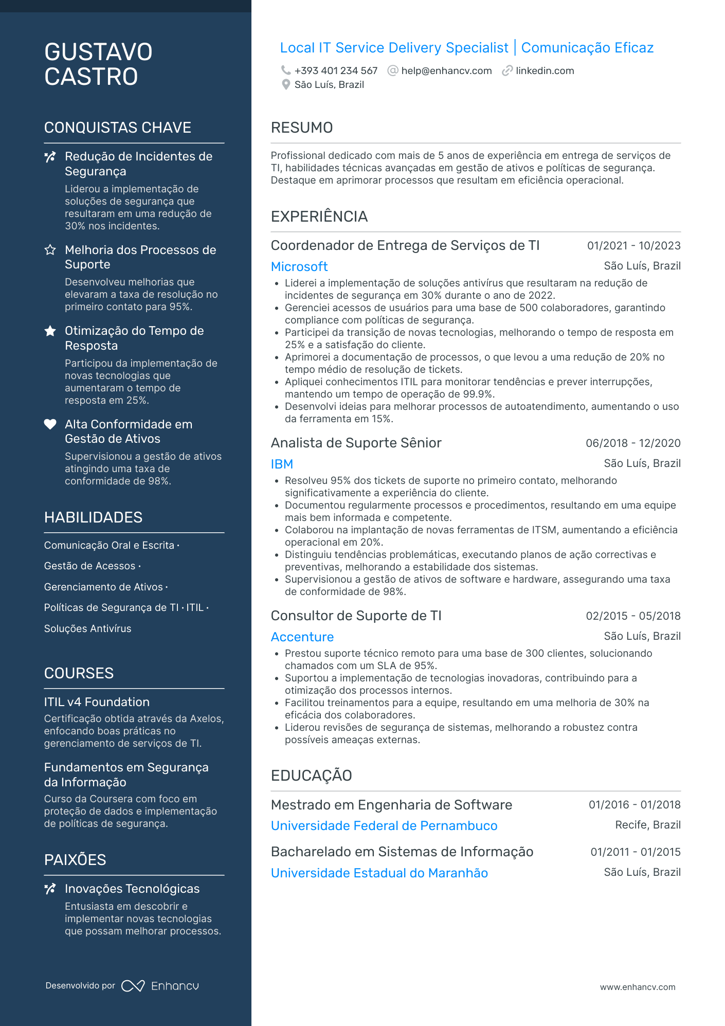 15 Exemplos de Currículo para Suporte de TI que Conseguiram Emprego em 2026