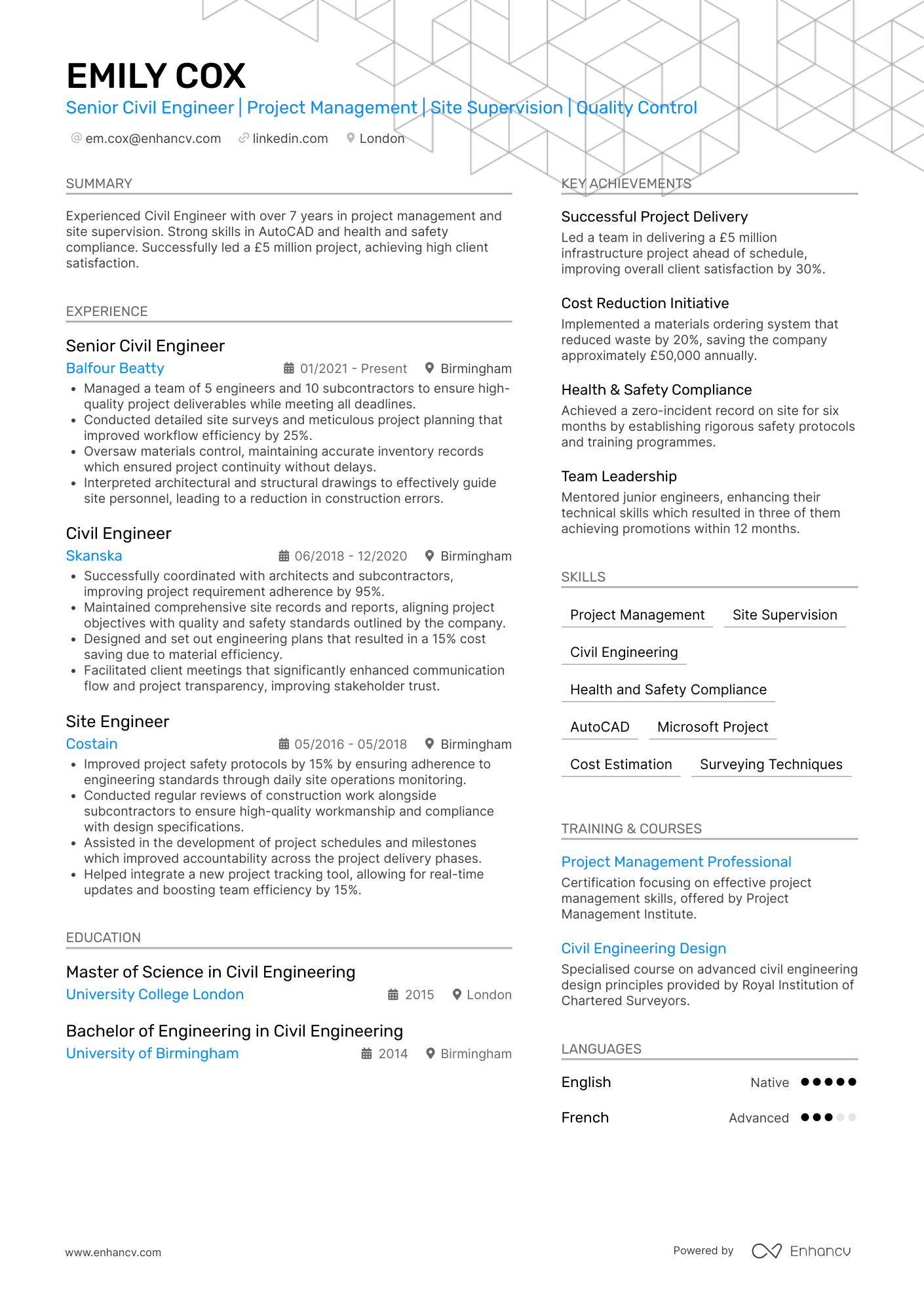 40+ Professional CV (Curriculum Vitae) Templates | PDF Download