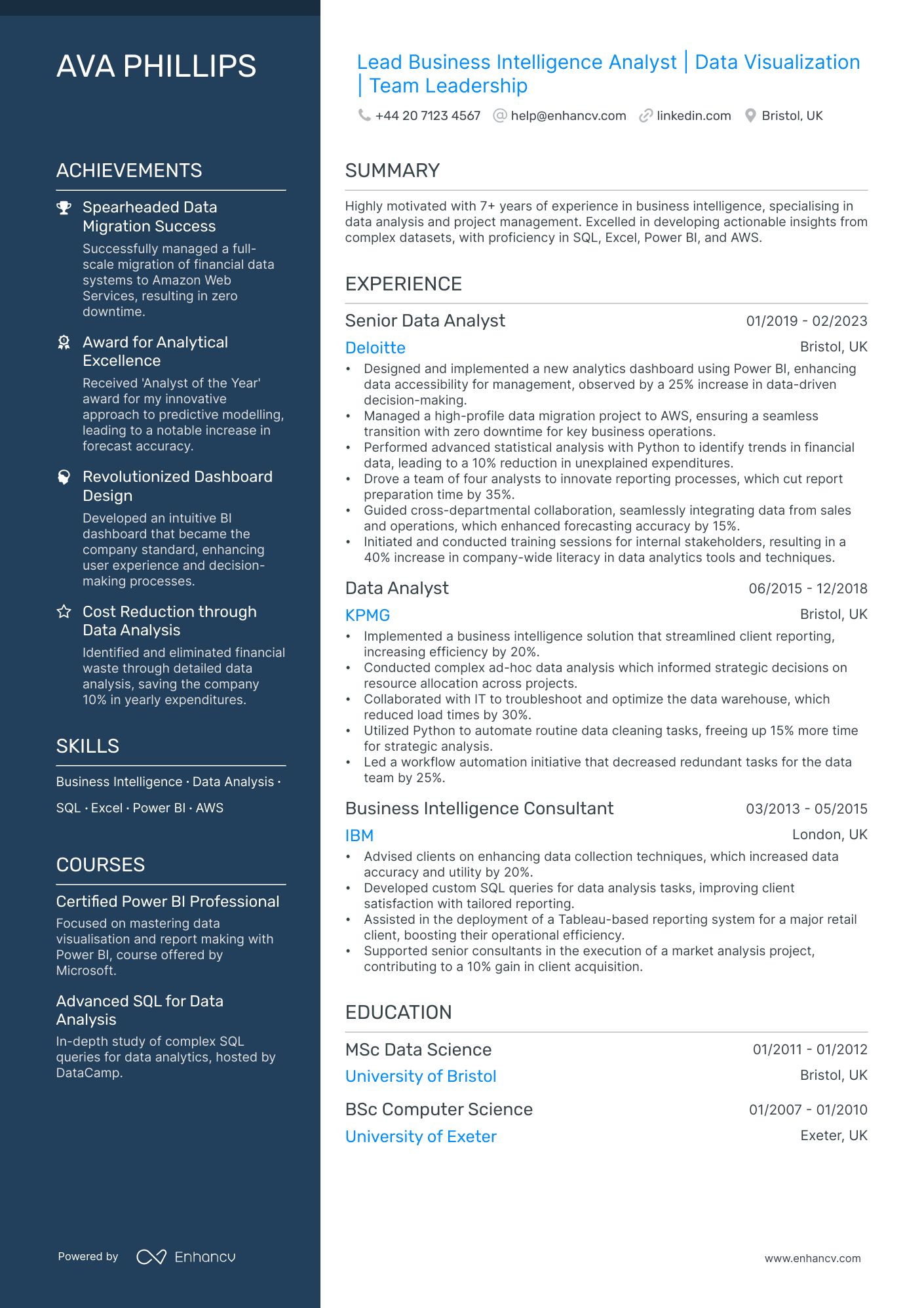 Business Intelligence CV Examples & Guide for 2025
