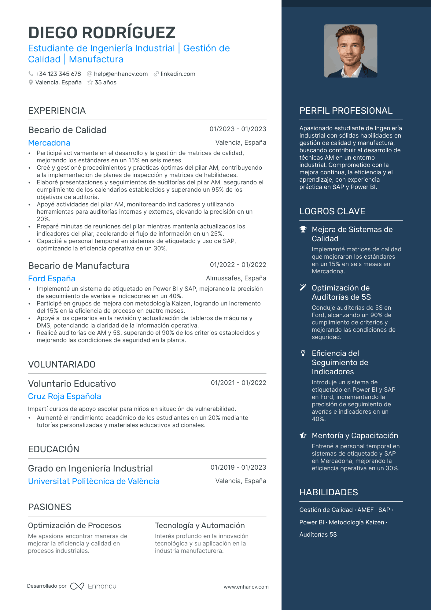 CV Ejemplos: +80 Currículum Vitae Hechos y Para Descargar