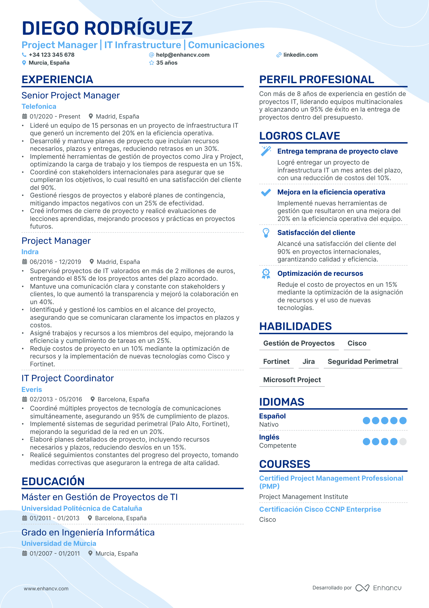 CV Ejemplos: +80 Currículum Vitae Hechos y Para Descargar