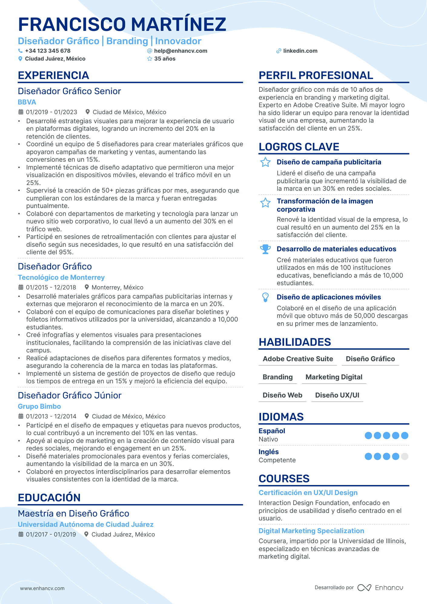CV Ejemplos: +80 Currículum Vitae Hechos y Para Descargar