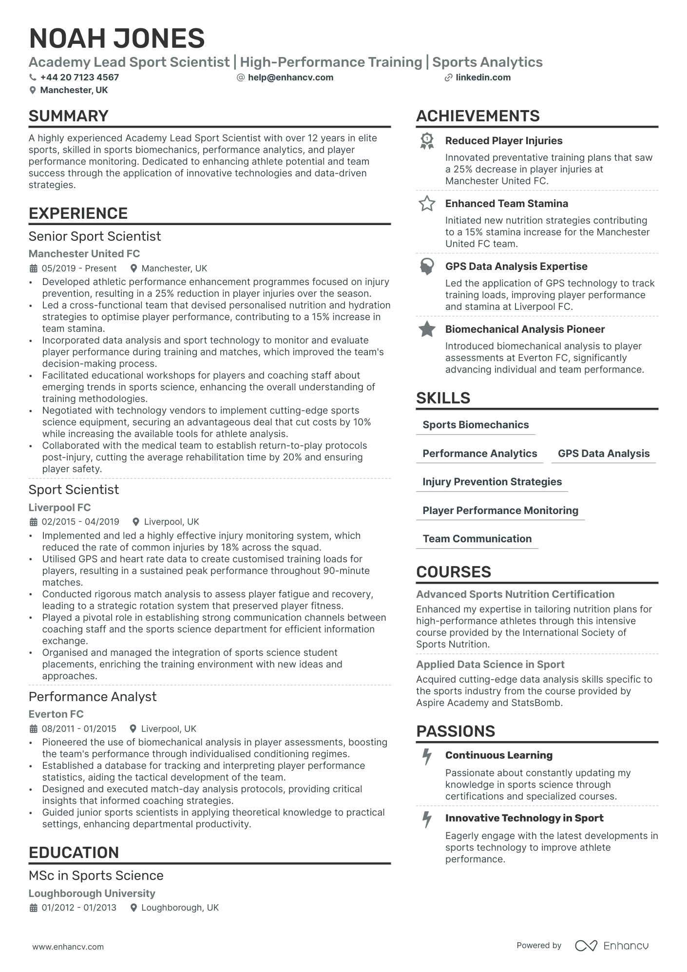 Scientist CV Examples & Guide for 2024