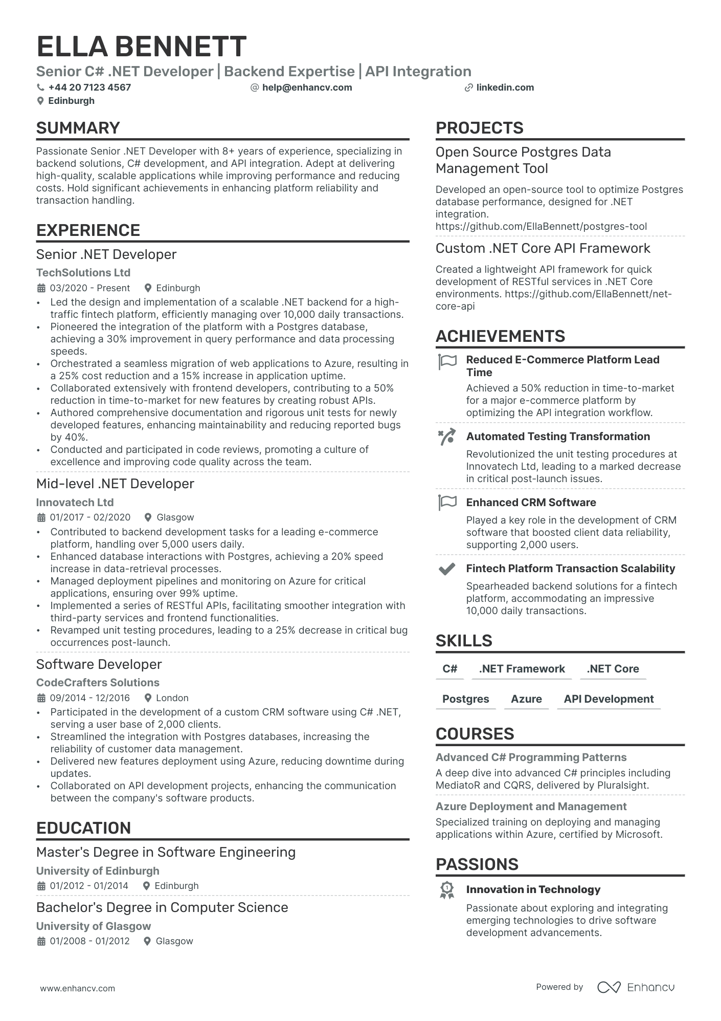 .Net Developer CV Examples & Guide for 2024