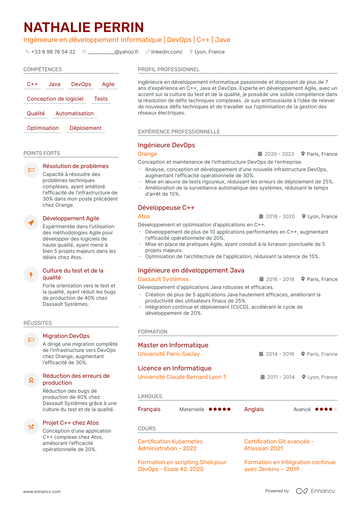 4 Exemples de CV de Ingénieur pour 2024