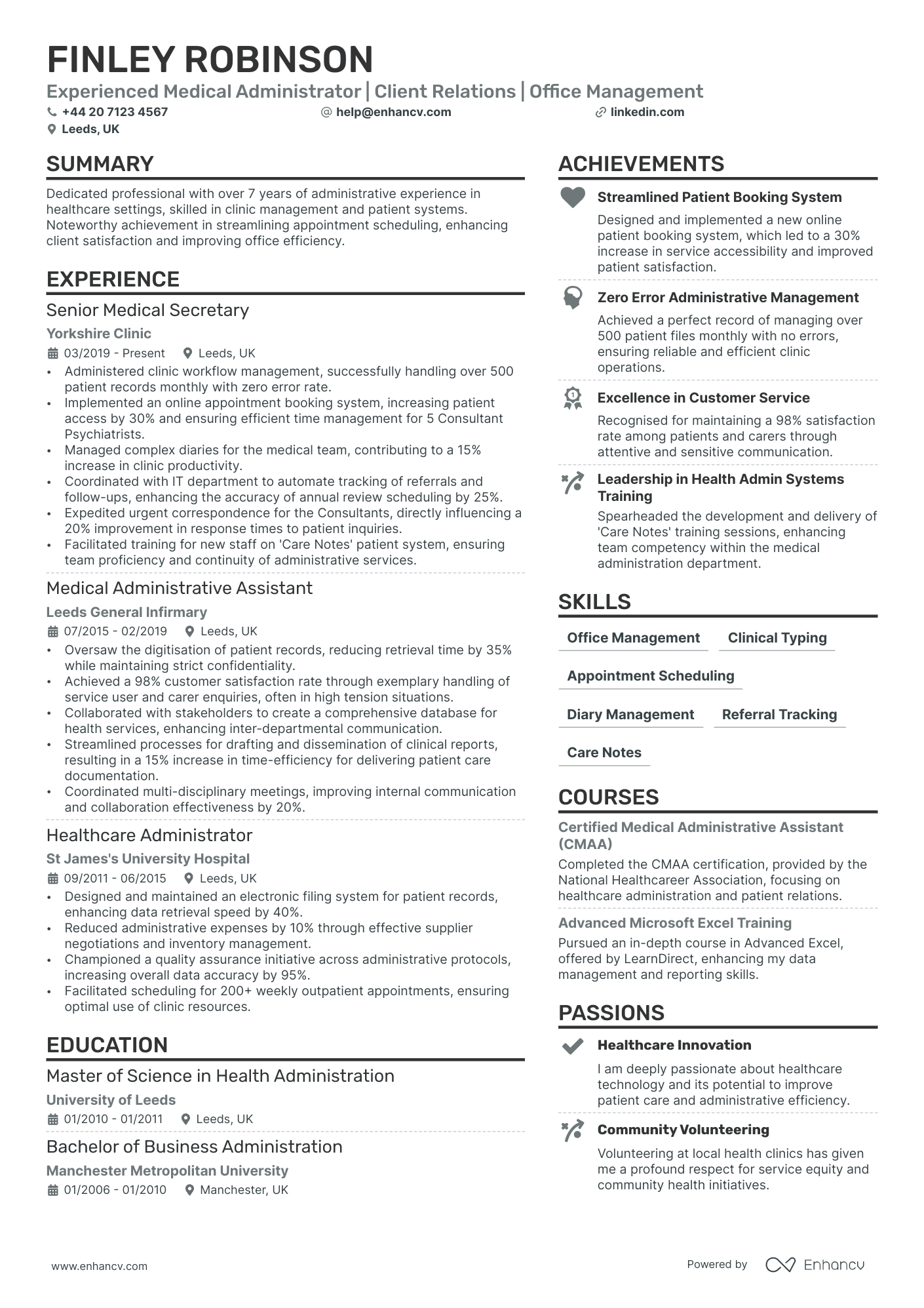 Medical CV Examples & Guide for 2024