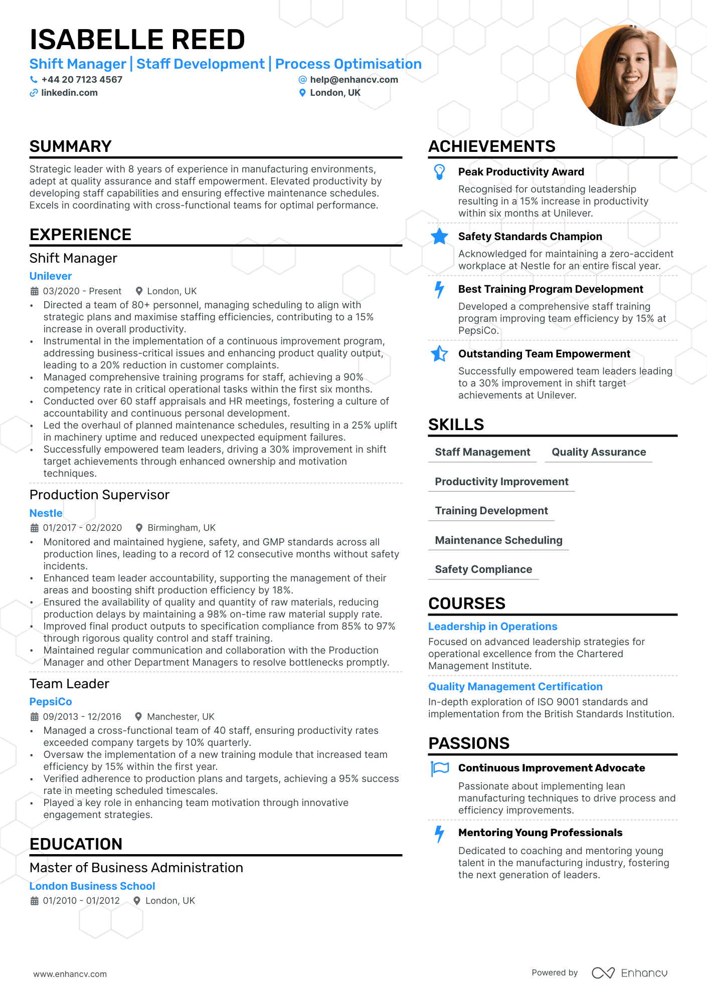 Shift Manager CV Examples & Guide for 2024