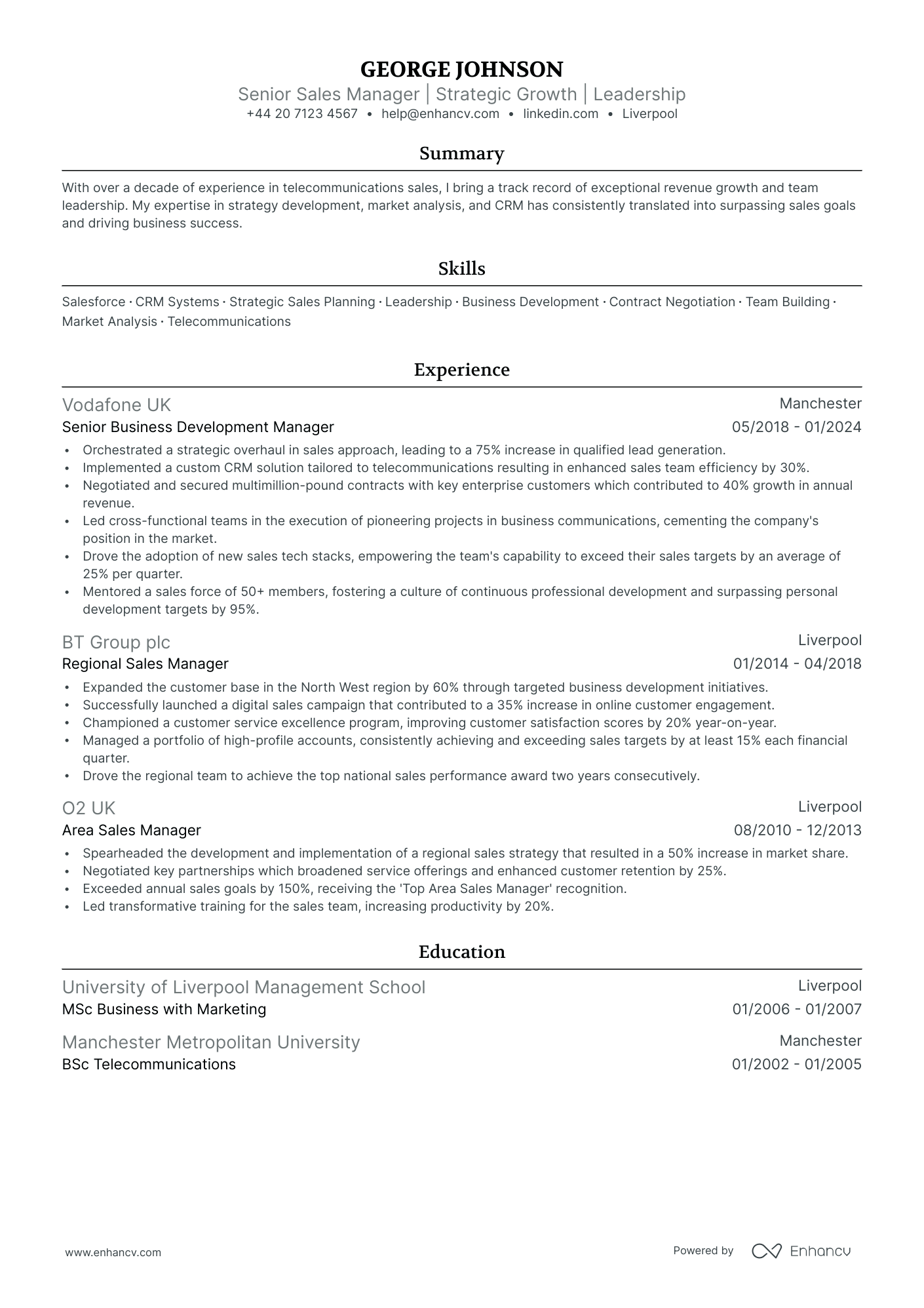 Business Manager CV Examples & Guide for 2025