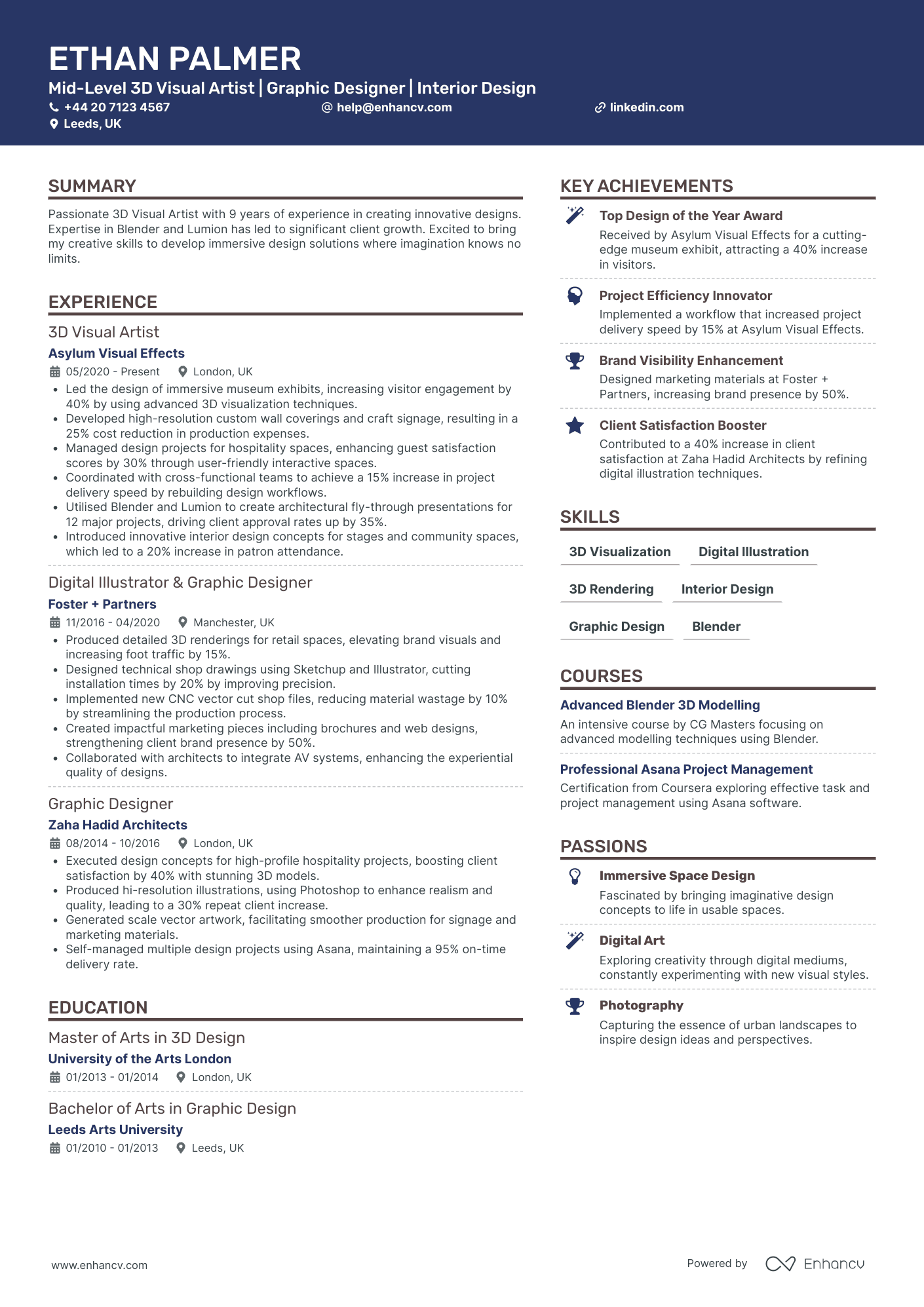 3D Artist CV Examples & Guide for 2026