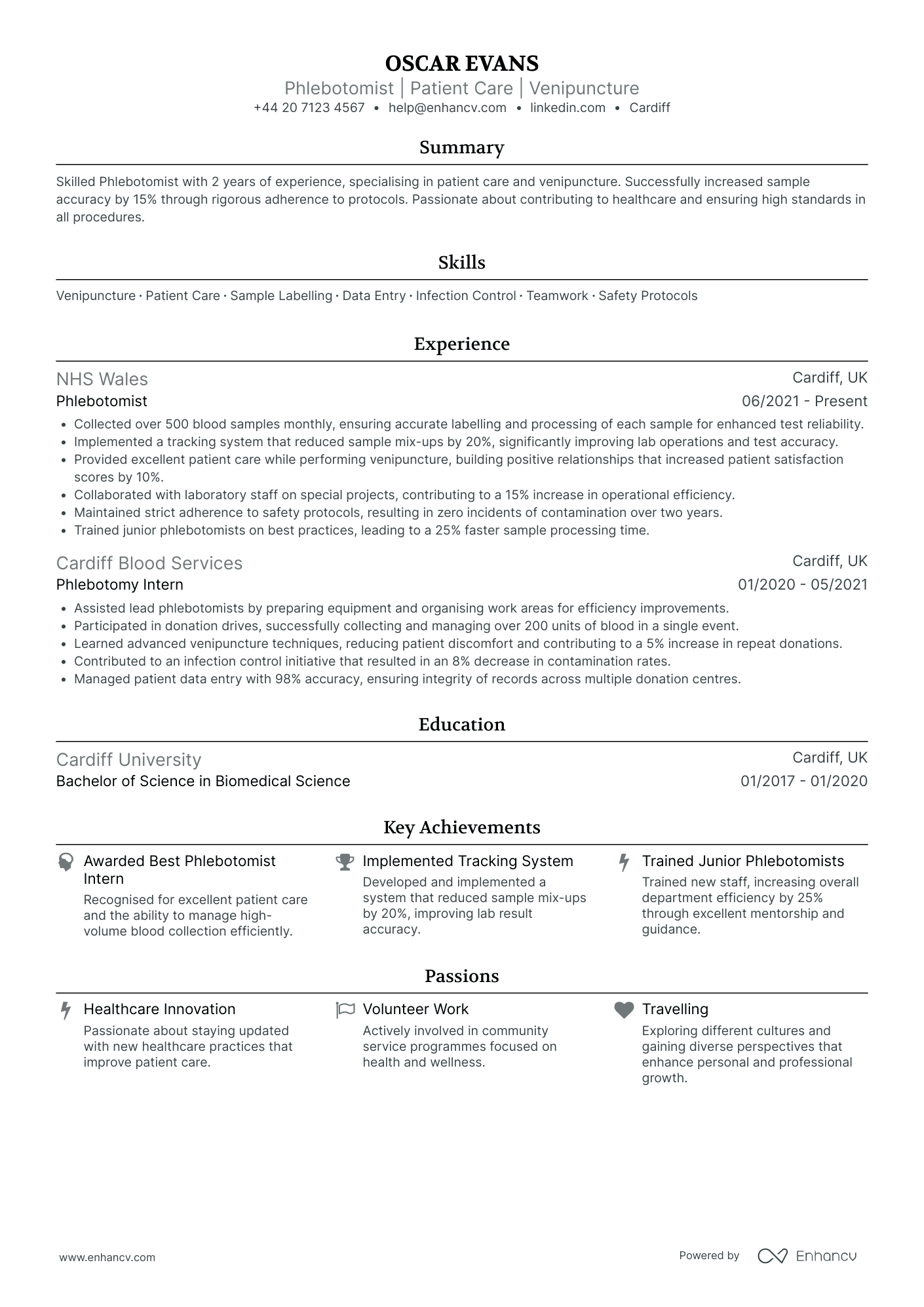 Phlebotomist CV Examples & Guide for 2026