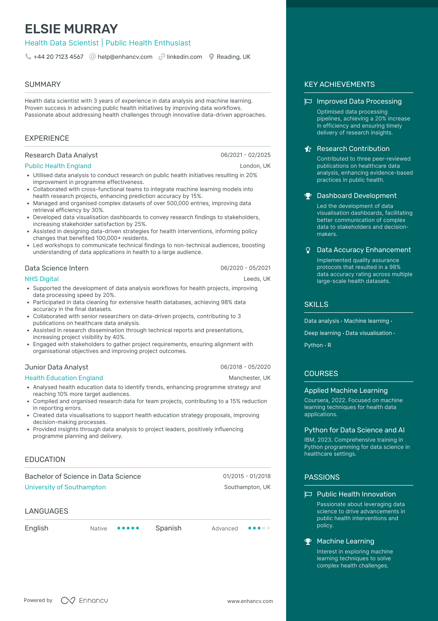 Researcher CV Examples & Guide for 2026