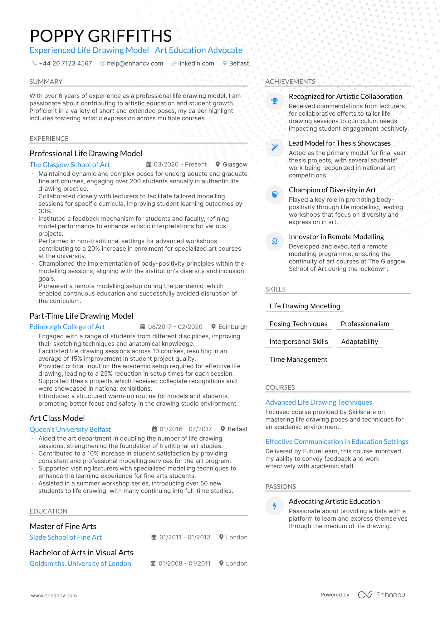 Model CV Examples & Guide for 2025